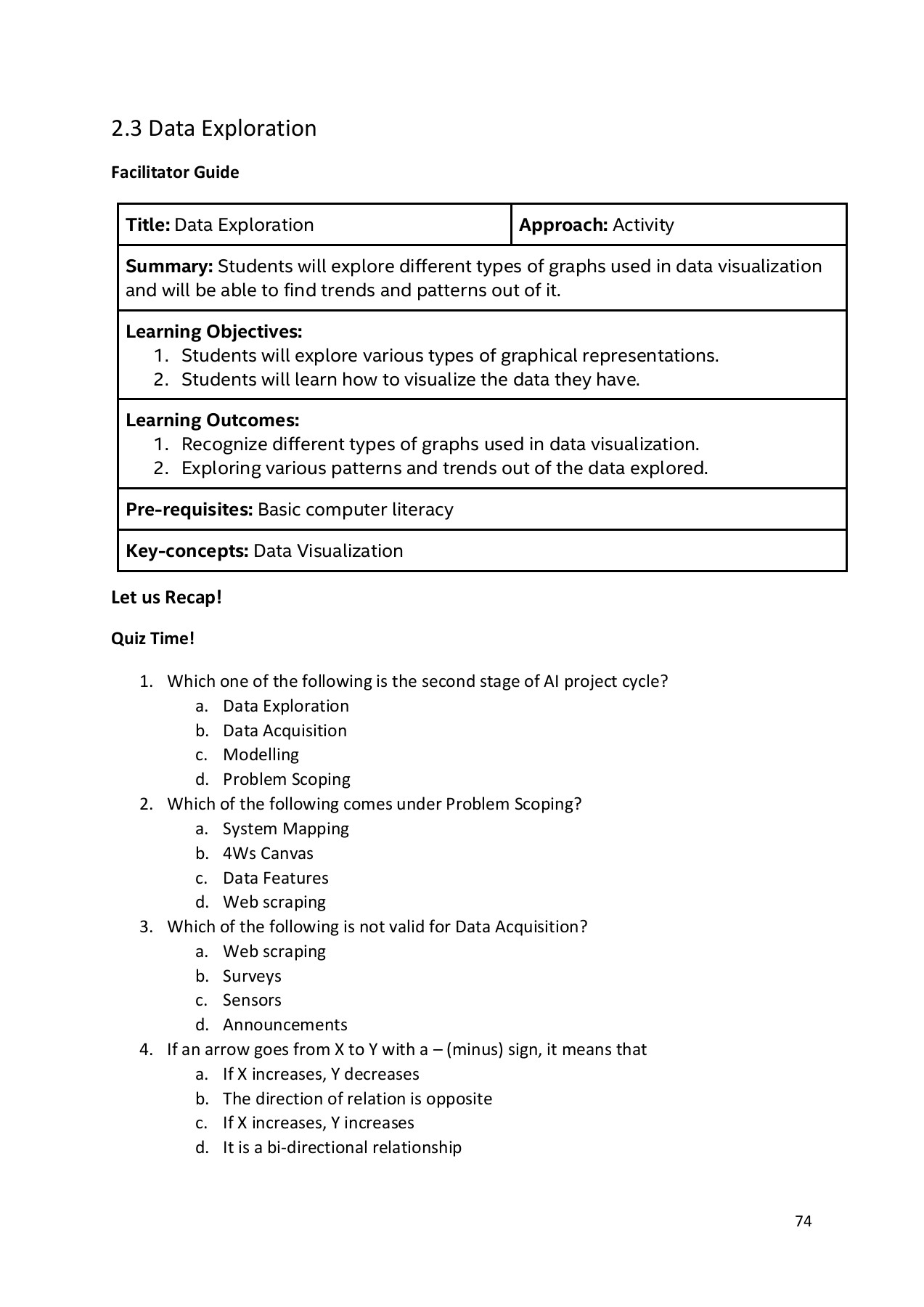 AI_Curriculum_Handbook - aniketkumarfire - Page 80 | Flip PDF Online ...