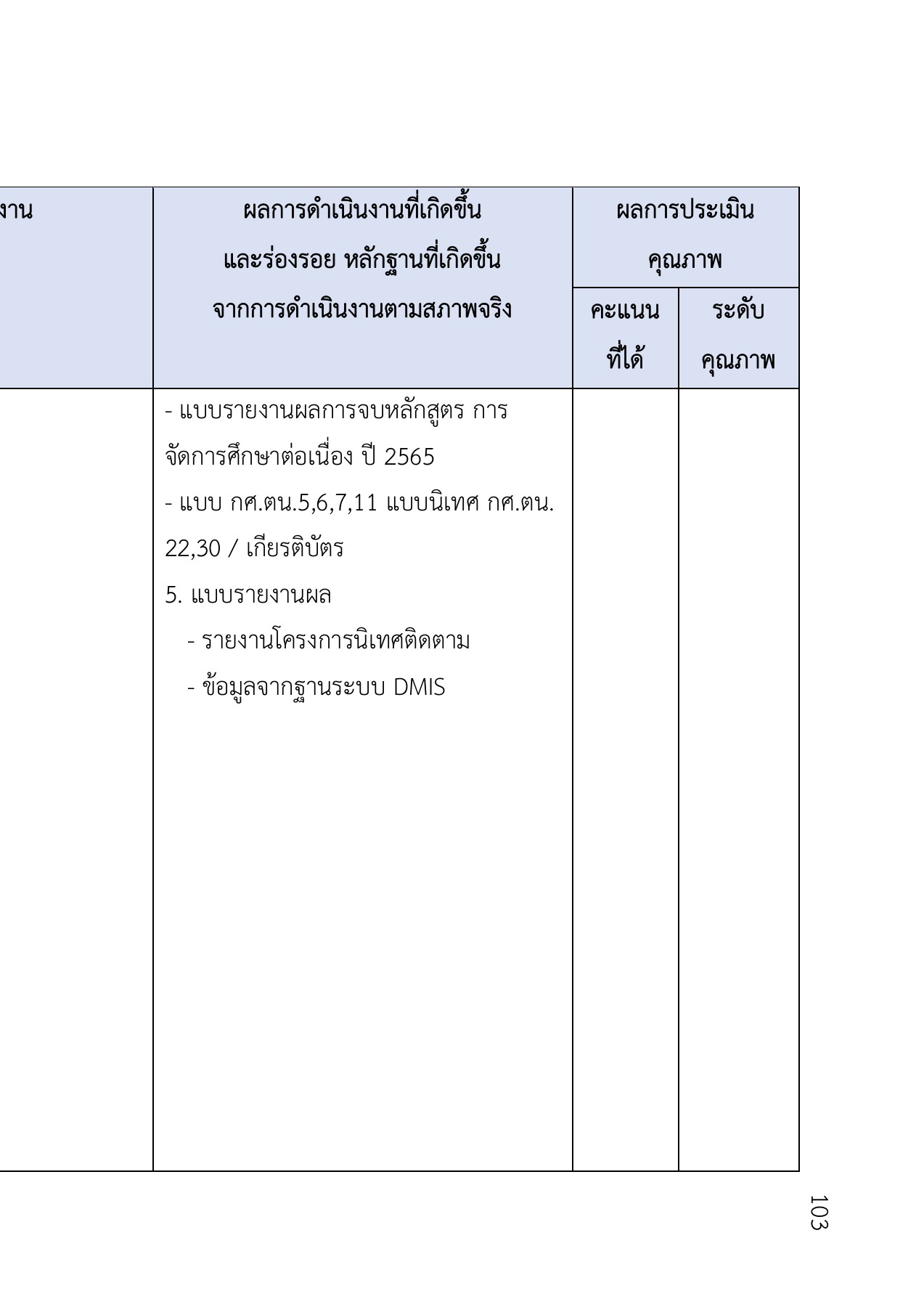 SAR 2565 เชียงคำ - 27.82523k - Page 179 | Flip PDF Online | PubHTML5
