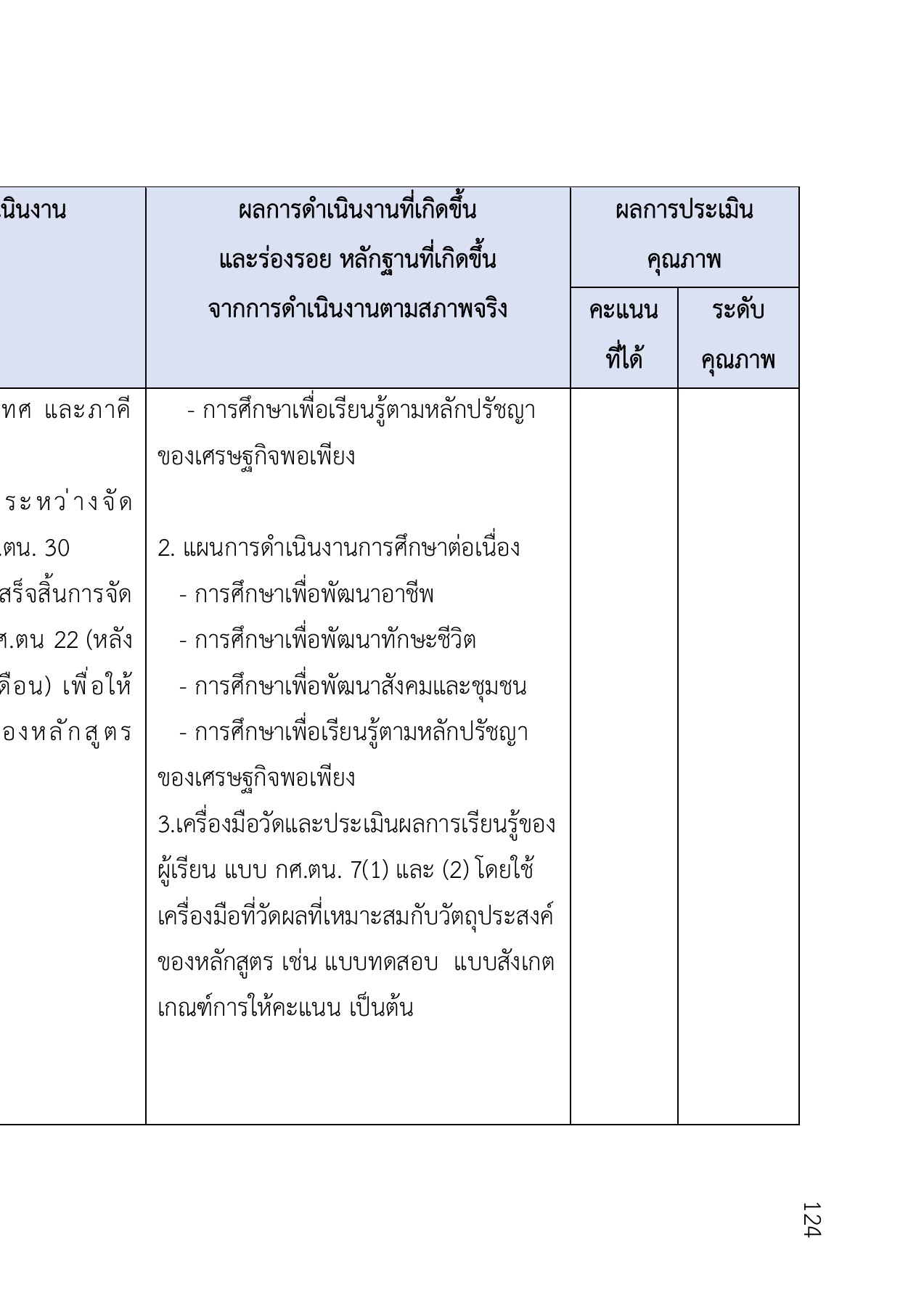 SAR 2565 เชียงคำ - 27.82523k - Page 221 | Flip PDF Online | PubHTML5