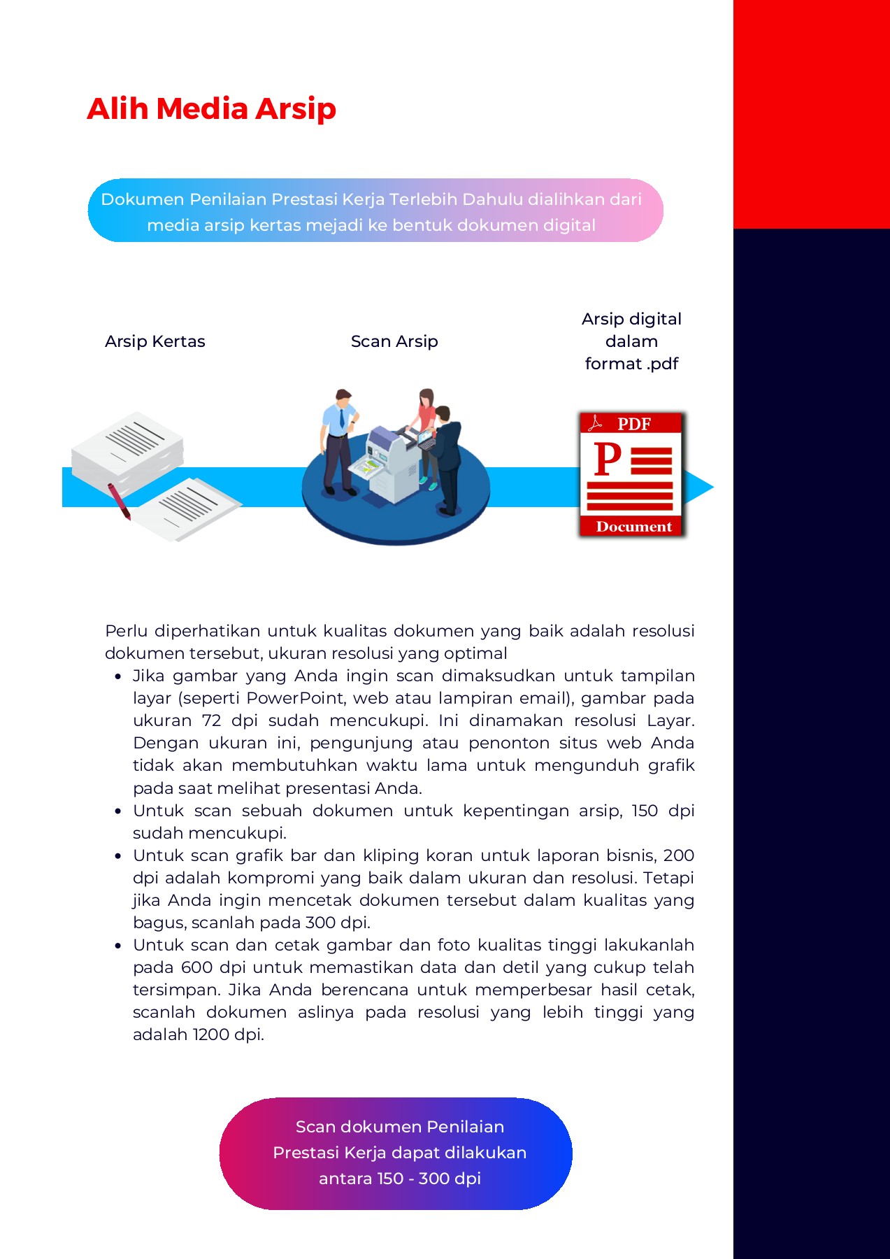 Panduan Digitalisasi Pengelolaan Dokumen Penilaian Prestasi Kerja ...