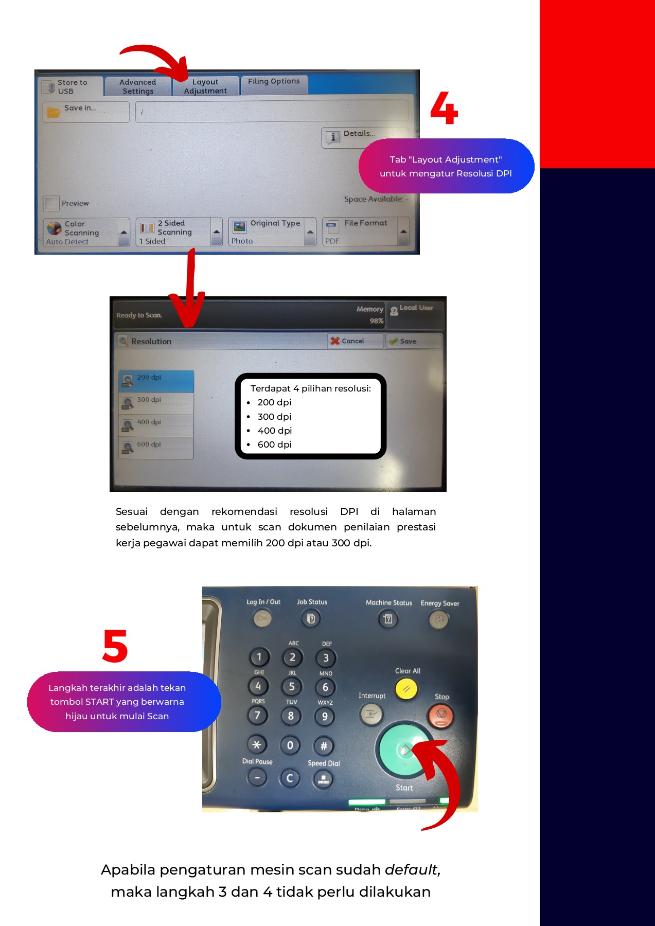 Panduan Digitalisasi Pengelolaan Dokumen Penilaian Prestasi Kerja Pegawai - M. Nursyaadillah ...