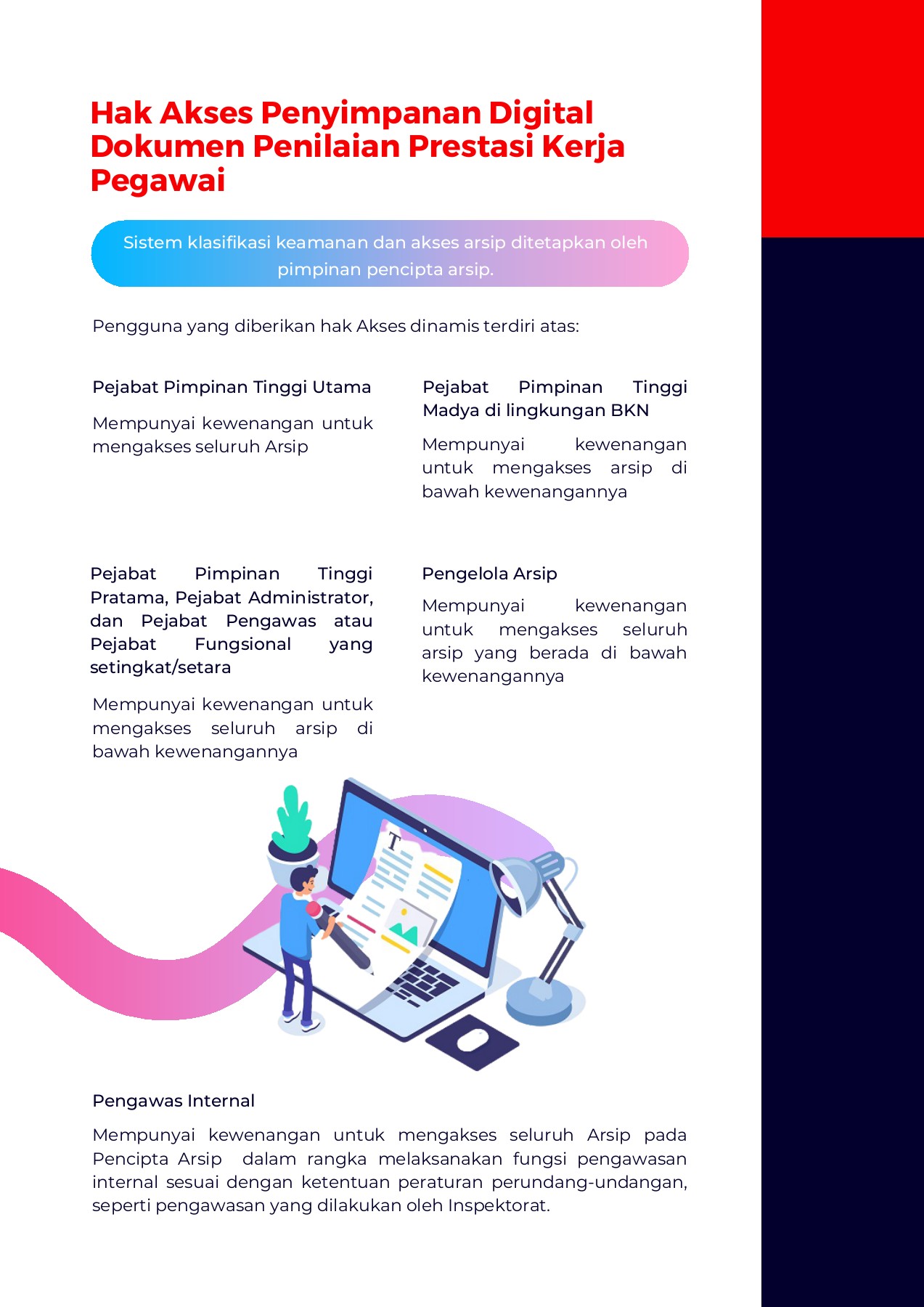 Panduan Digitalisasi Pengelolaan Dokumen Penilaian Prestasi Kerja Pegawai - M. Nursyaadillah ...