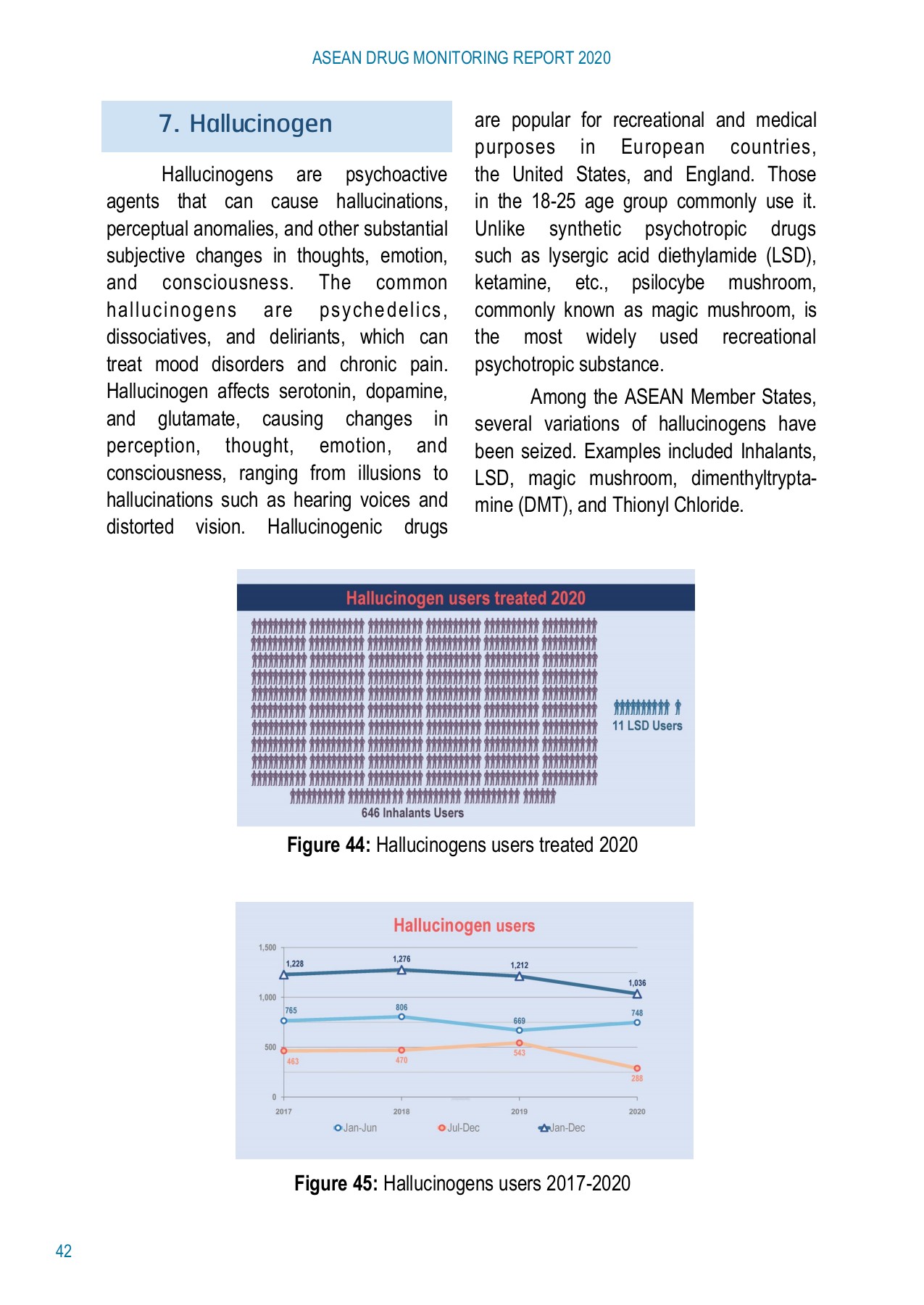13 Sep_ADM Report 2020 2021Sep13 - IT NCCDE - Page 55 | Flip PDF Online ...