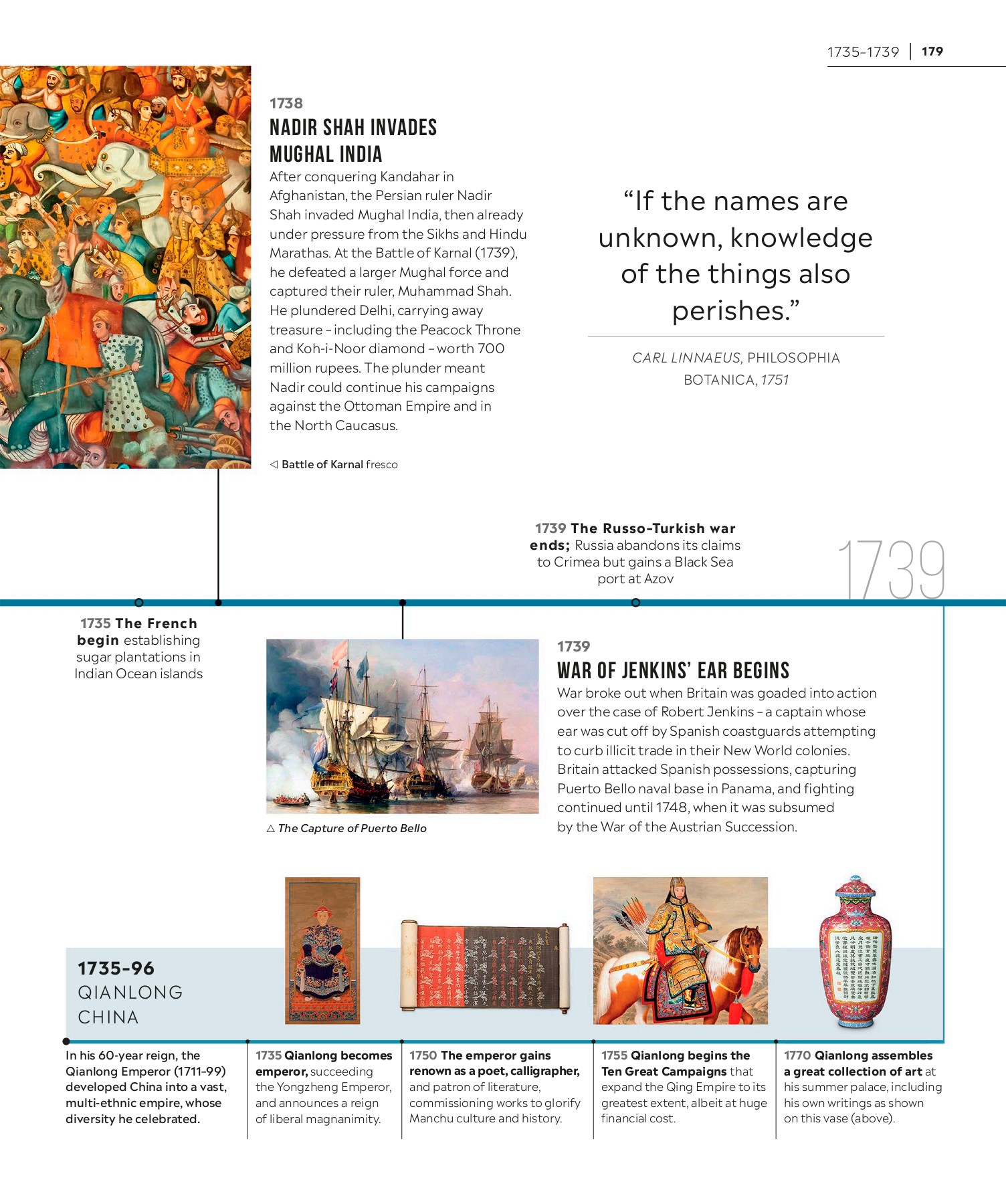 Timelines of World History - The Virtual Library - Page 181 | Flip PDF ...