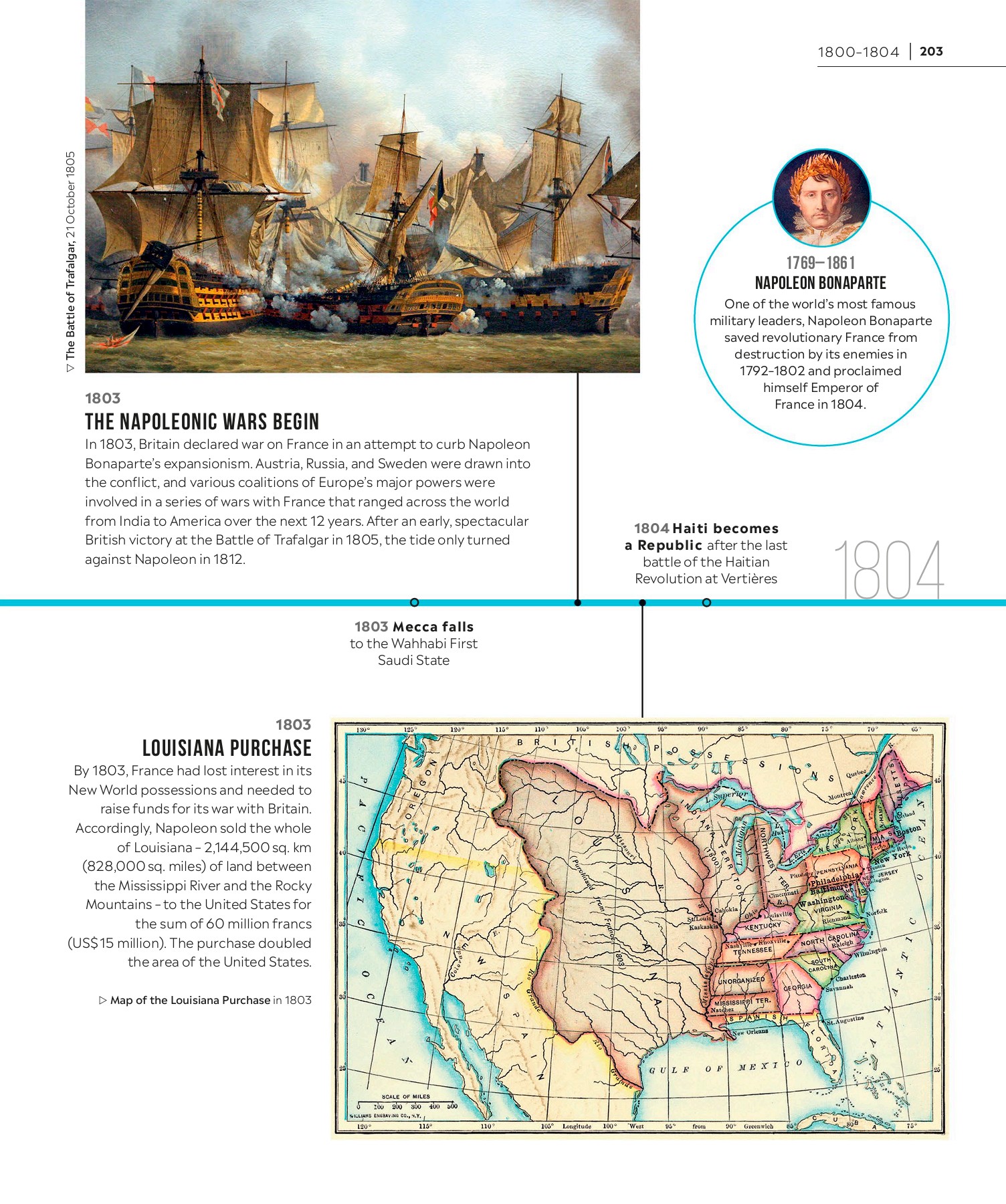 Timelines of World History - The Virtual Library - Page 205 | Flip PDF ...
