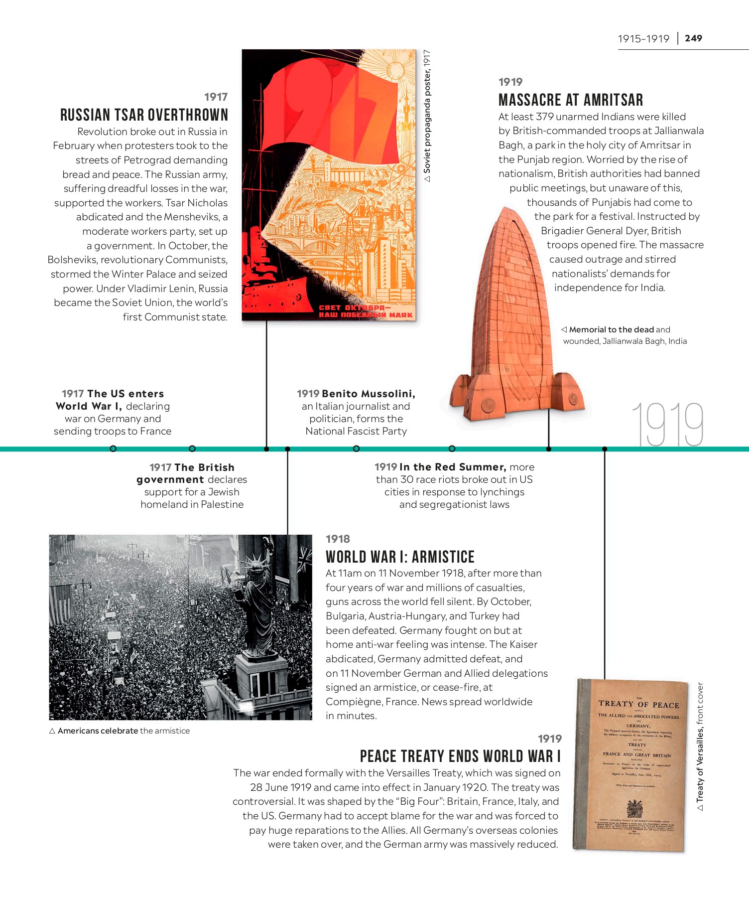 Timelines of World History - The Virtual Library - Page 251 | Flip PDF ...