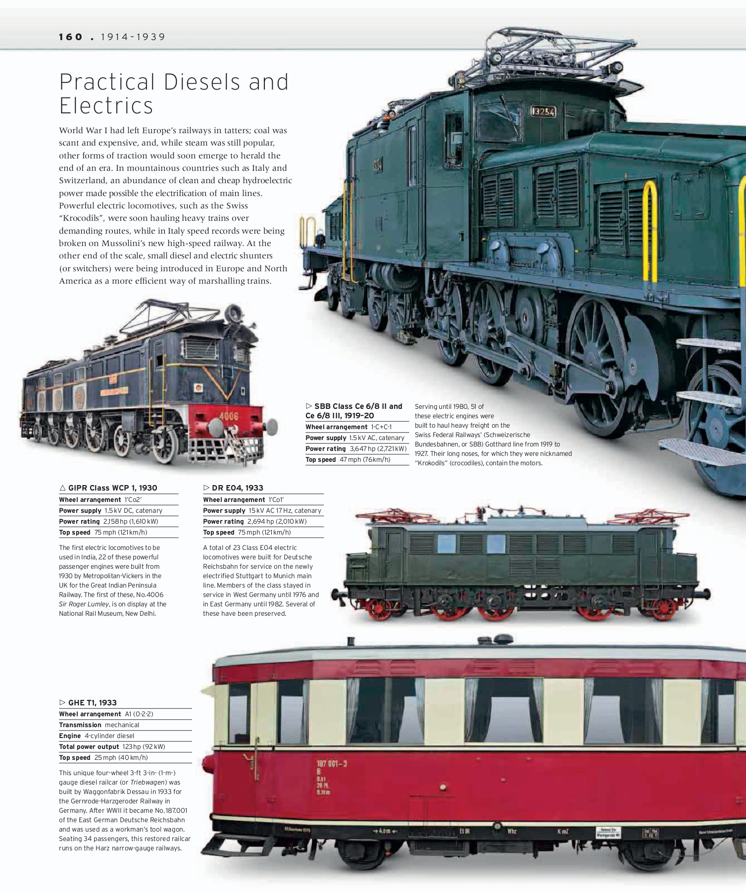 The Train Book - The Definitive Visual History - The Virtual Library ...