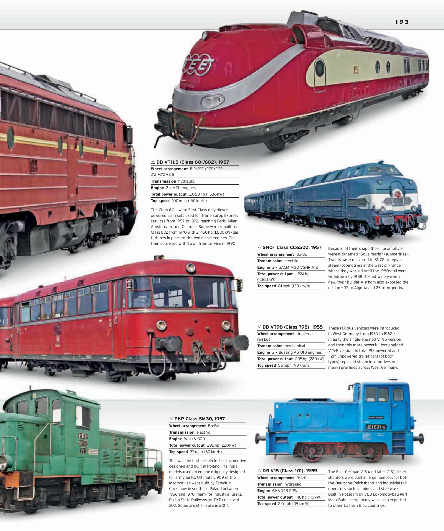 The Train Book - The Definitive Visual History - The Virtual Library ...