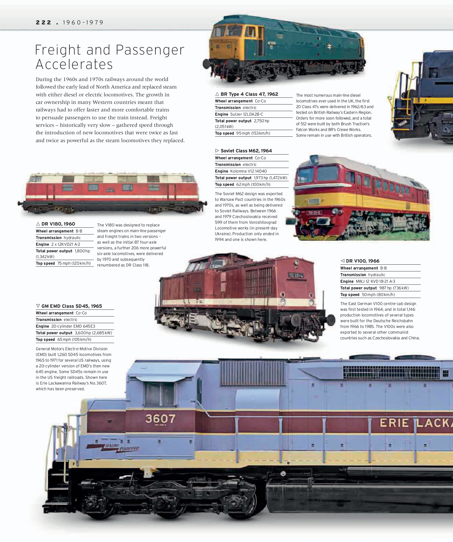 The Train Book - The Definitive Visual History - The Virtual Library ...