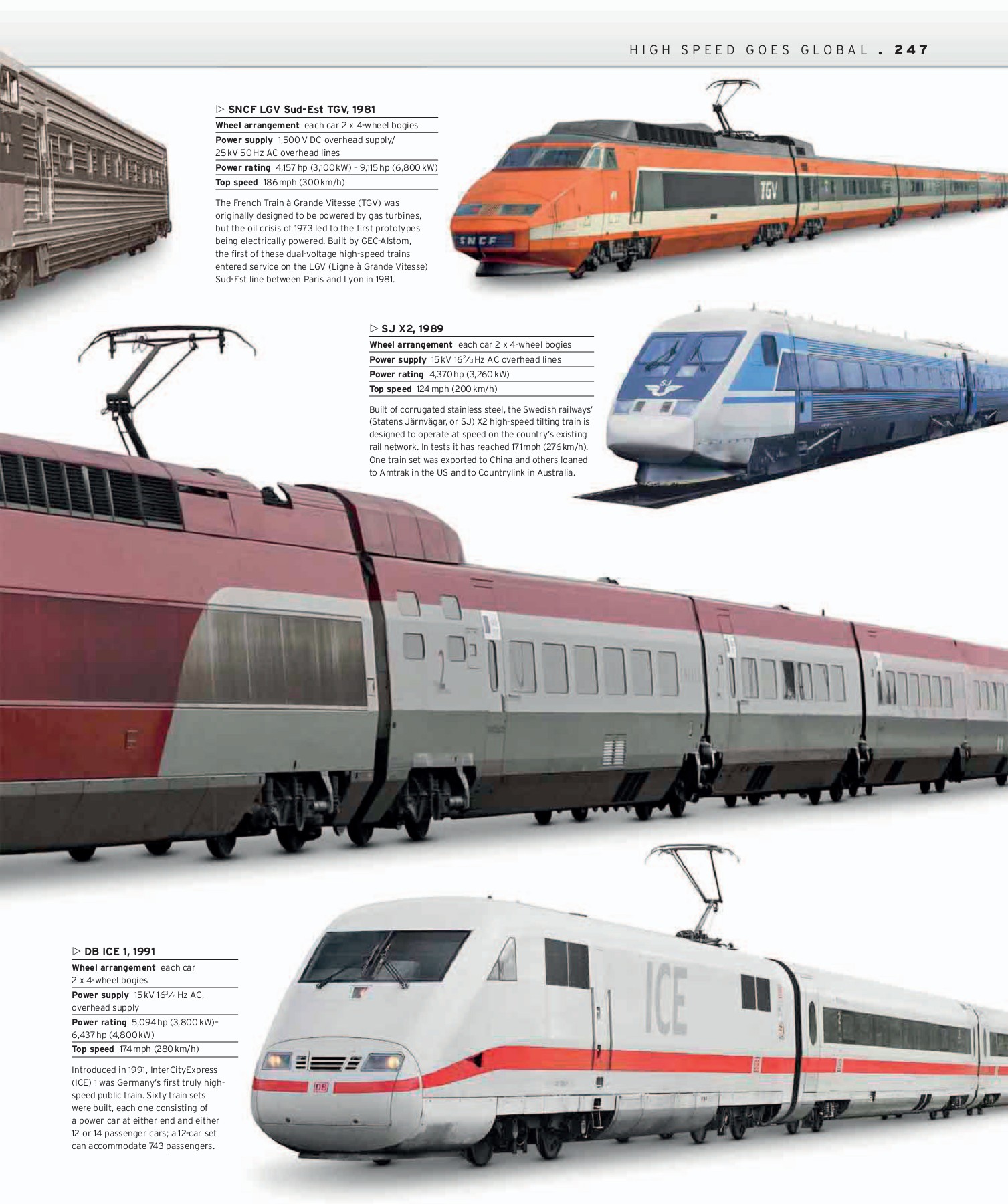 The Train Book - The Definitive Visual History - The Virtual Library ...