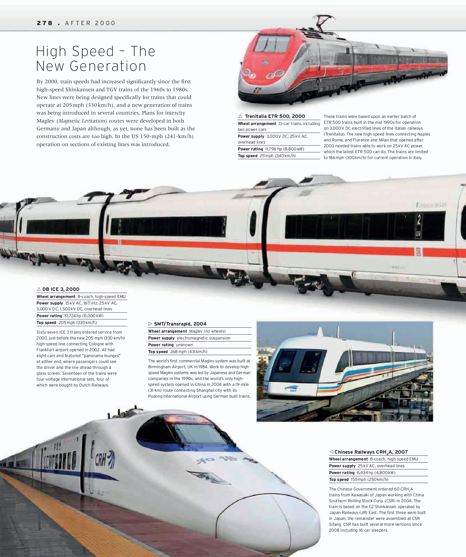 The Train Book - The Definitive Visual History - The Virtual Library ...