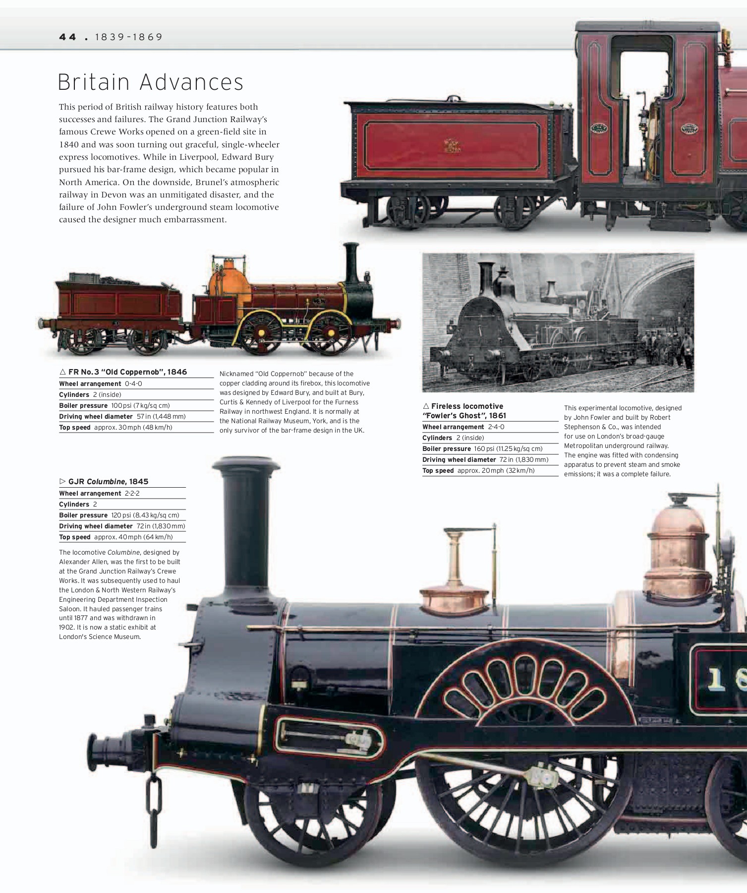 The Train Book - The Definitive Visual History - The Virtual Library ...