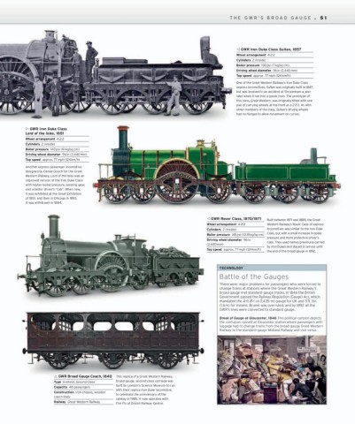 The Train Book - The Definitive Visual History - The Virtual Library ...