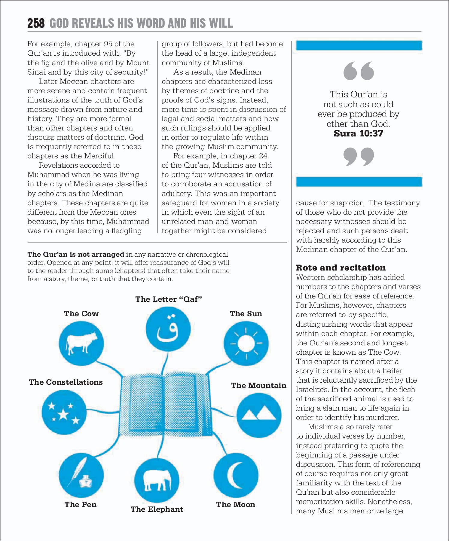 Big Ideas Simply Explained - The Religions Book - The Virtual Library ...