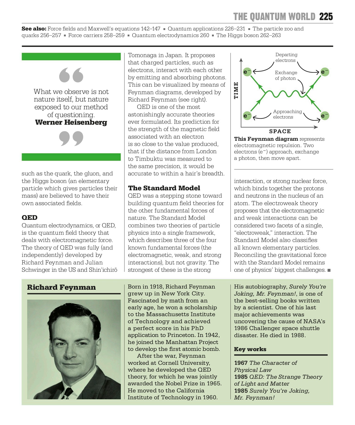 Big Ideas Simply Explained - The Physics Book - The Virtual Library ...