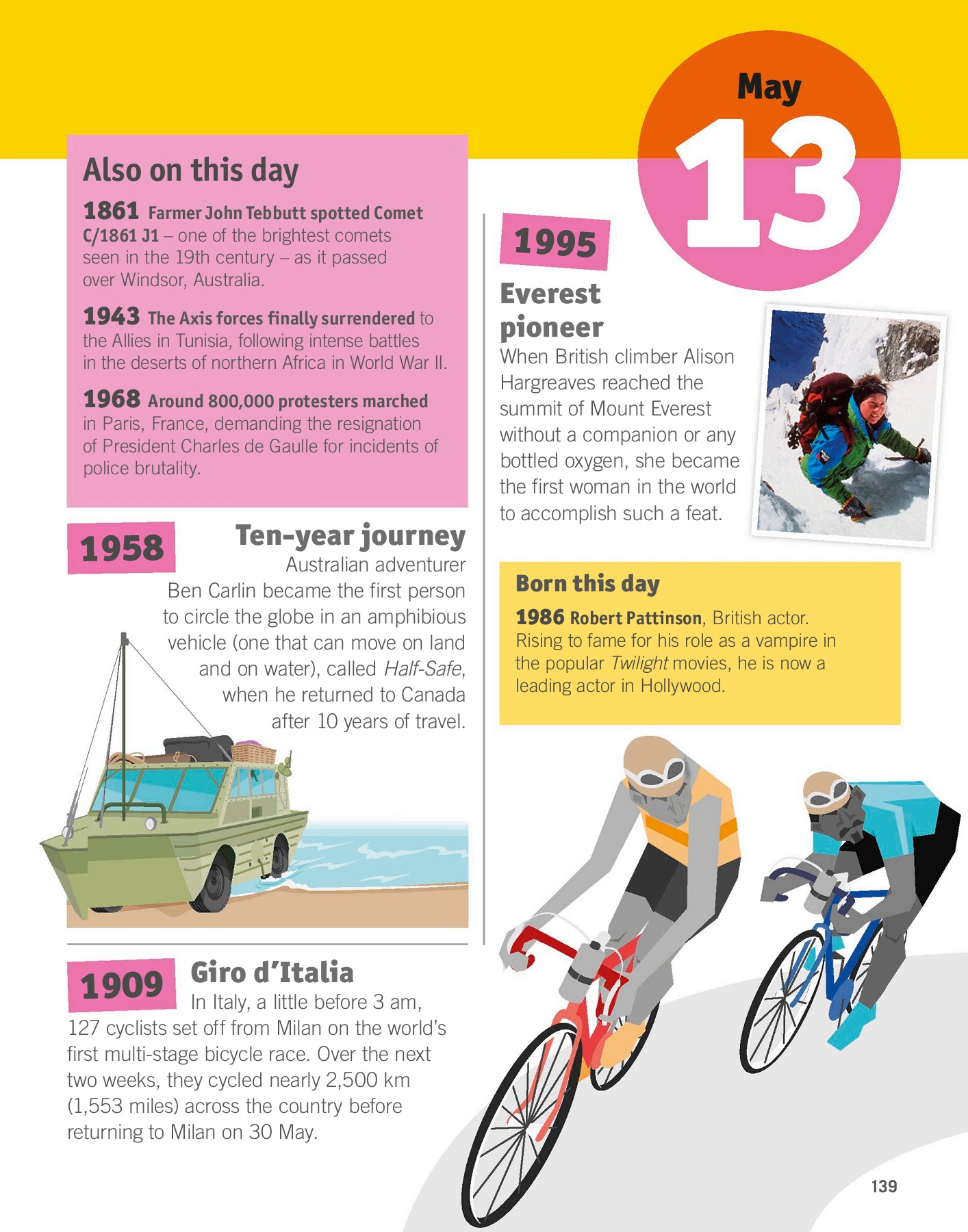 On This Day - A History of the World in 366 Days - The Virtual Library ...