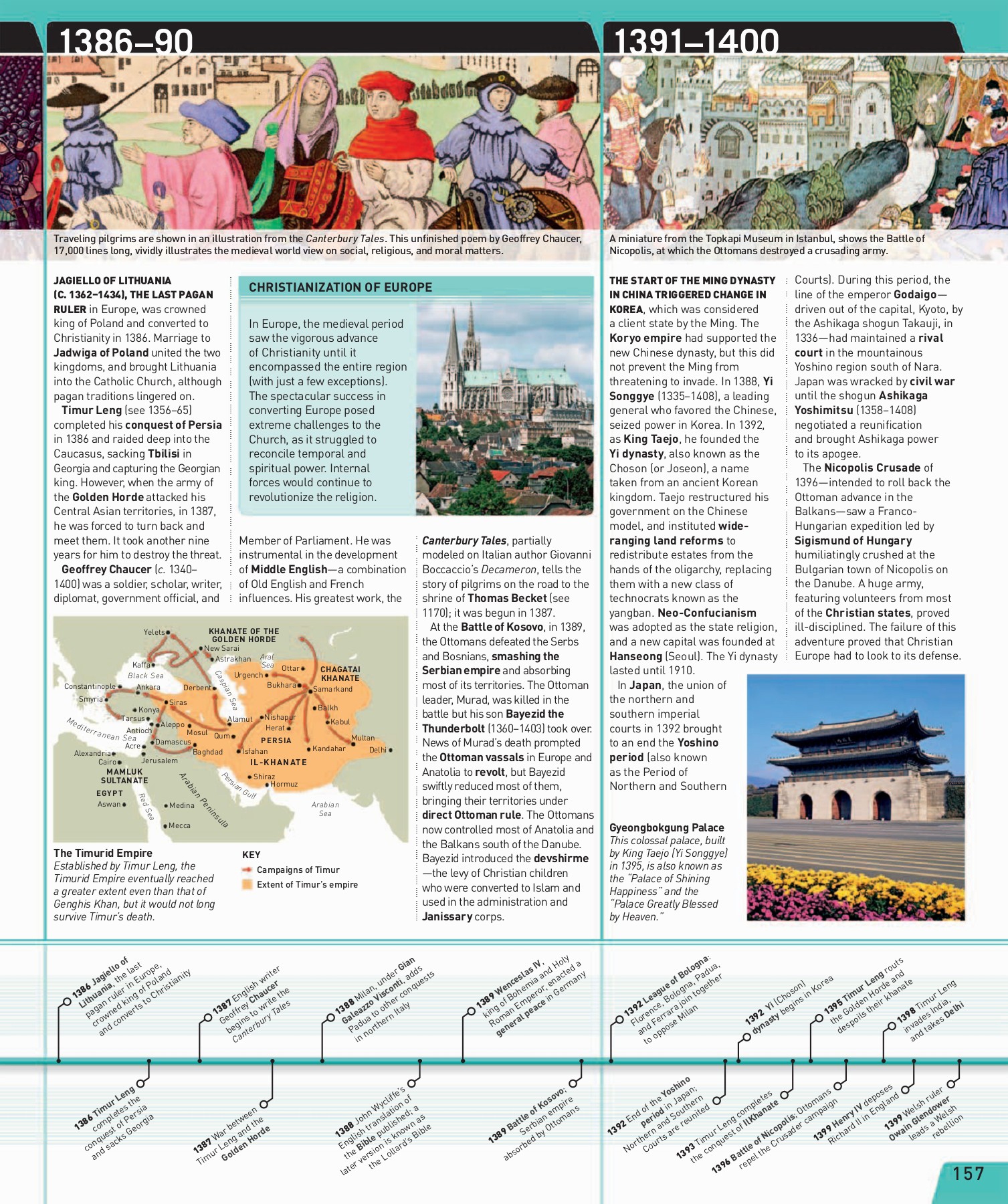 Timelines of History - The Ultimate Visual Guide To The Events That ...