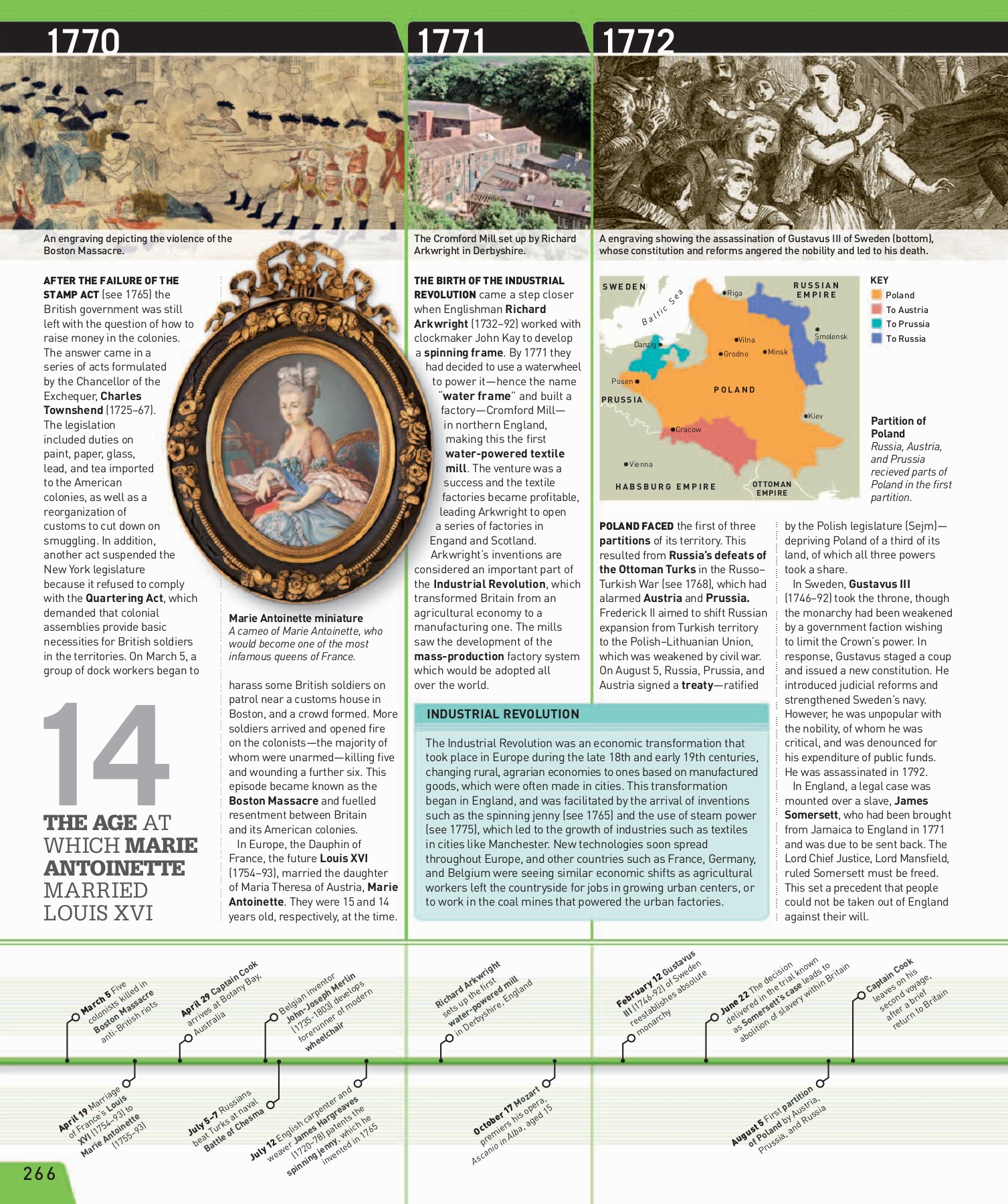 Timelines of History - The Ultimate Visual Guide To The Events That ...
