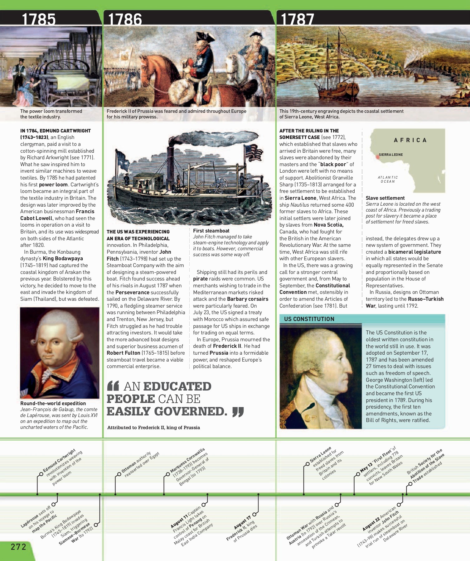 Timelines of History - The Ultimate Visual Guide To The Events That ...