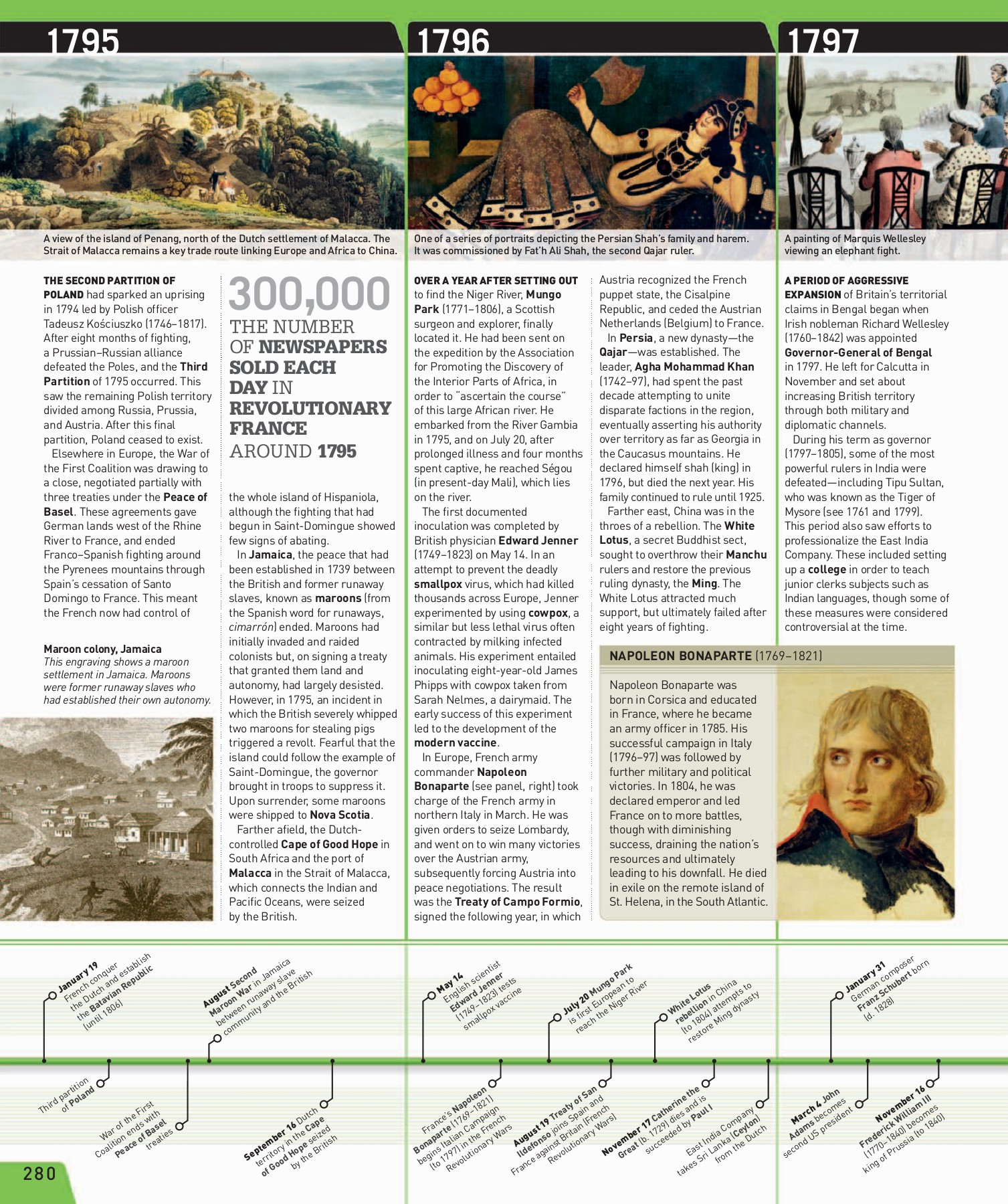 Timelines of History - The Ultimate Visual Guide To The Events That ...