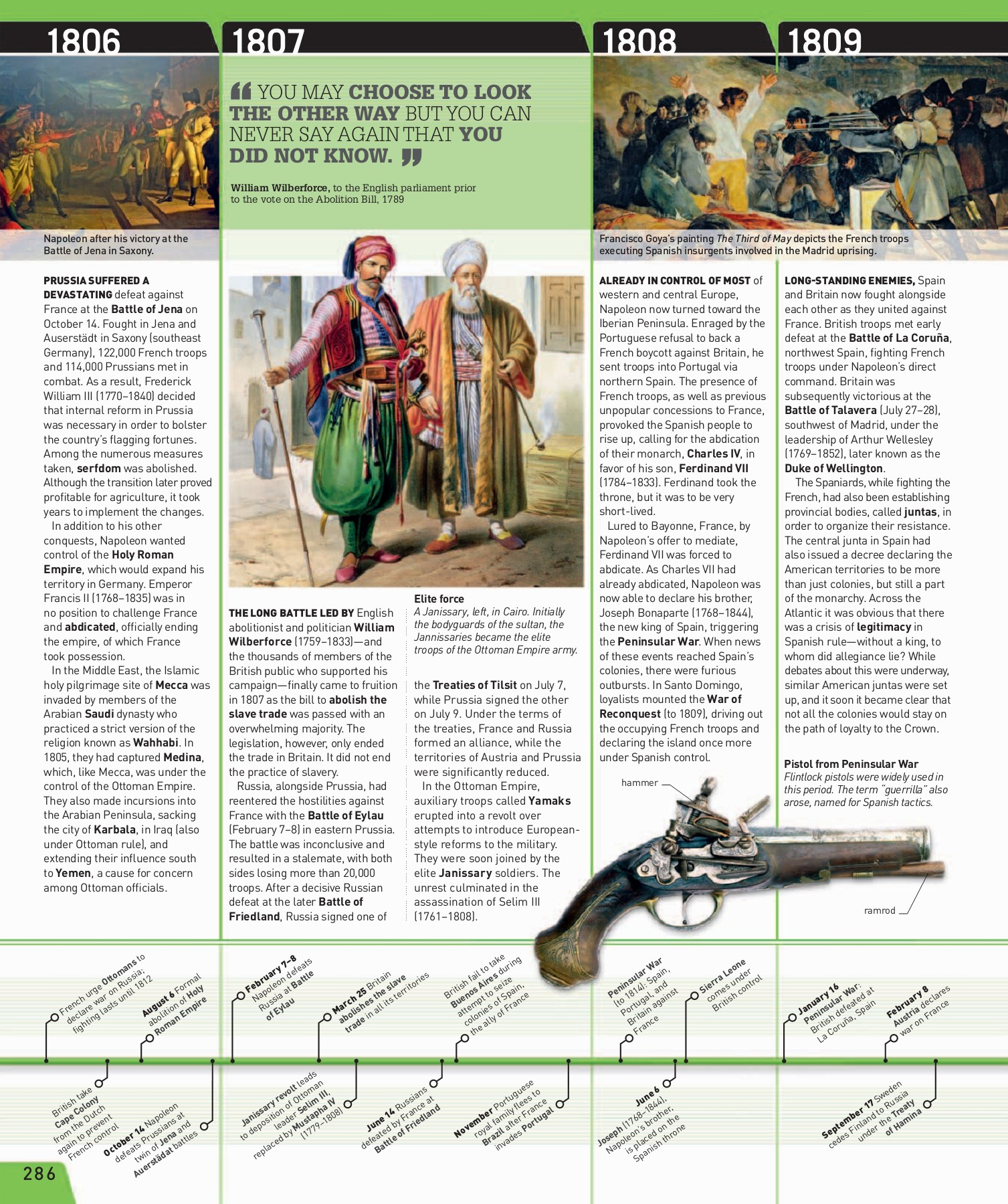 Timelines of History - The Ultimate Visual Guide To The Events That ...