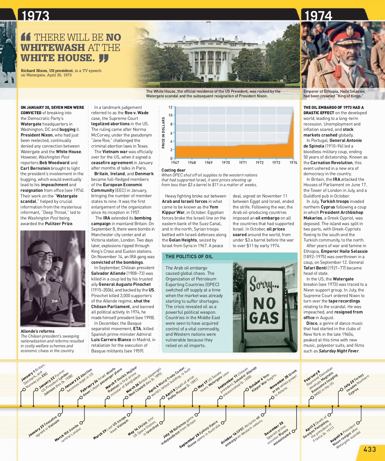 Timelines of History - The Ultimate Visual Guide To The Events That ...