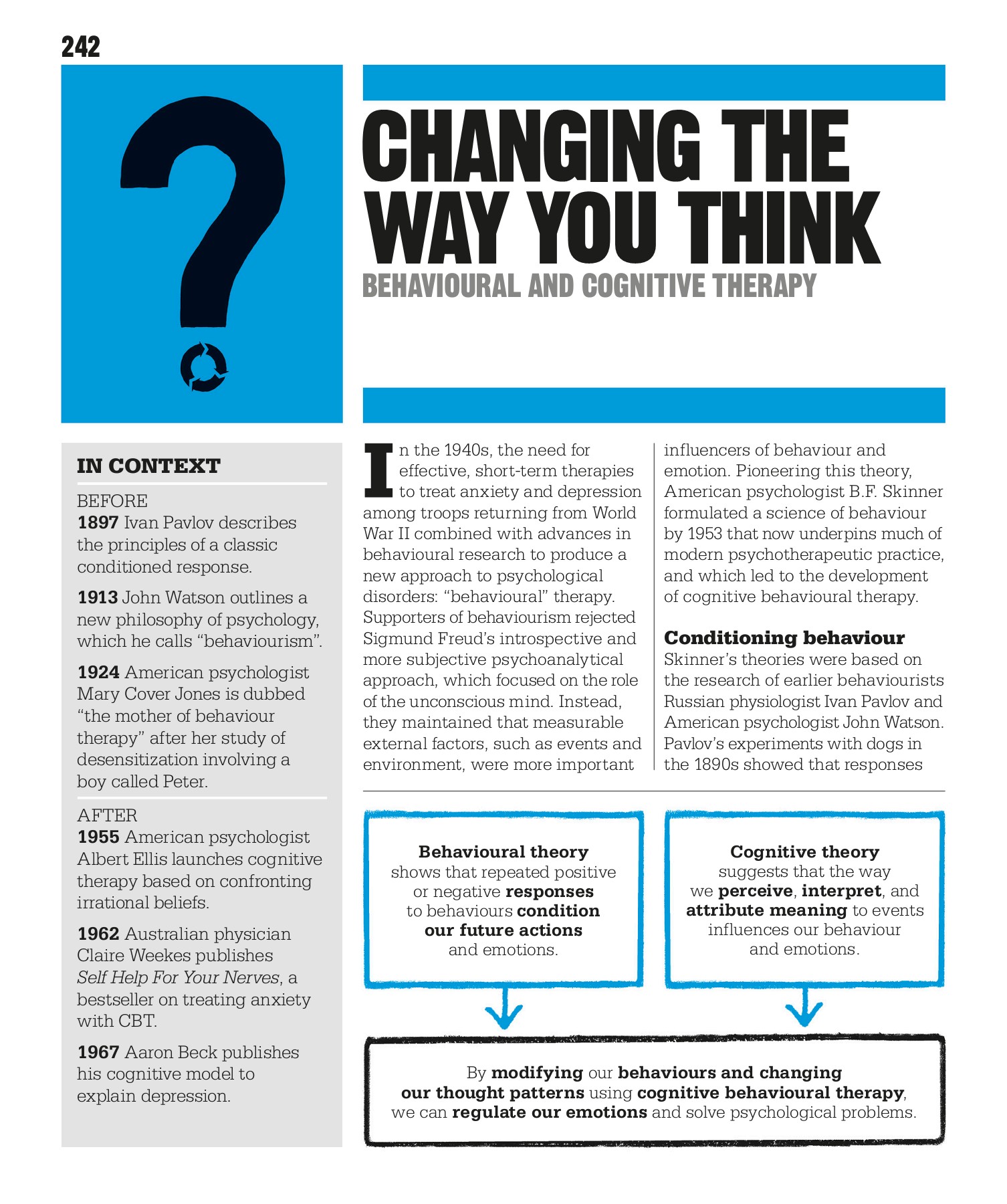 Big Ideas Simply Explained - The Medicine Book - The Virtual Library ...