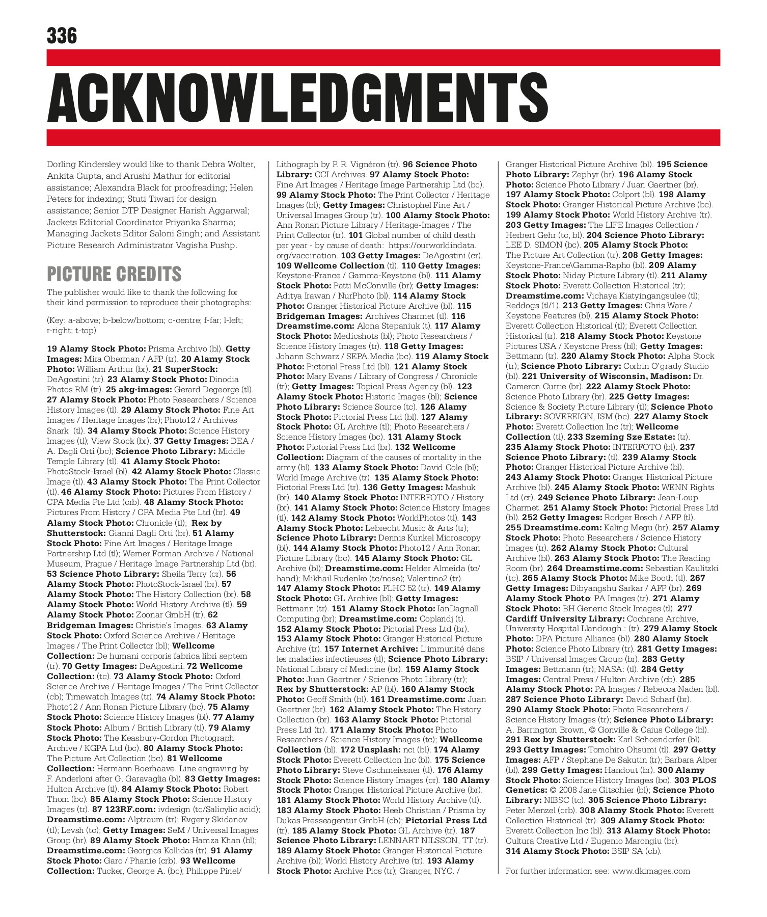 Big Ideas Simply Explained - The Medicine Book - The Virtual Library ...