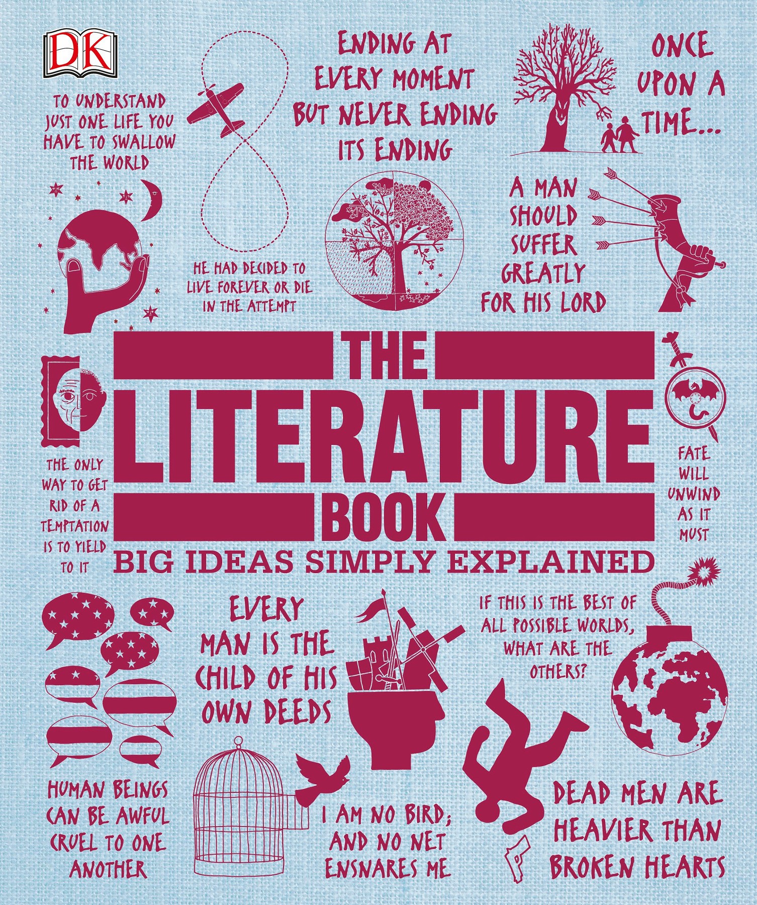 Big Ideas Simply Explained - The Literature Book - The Virtual Library ...