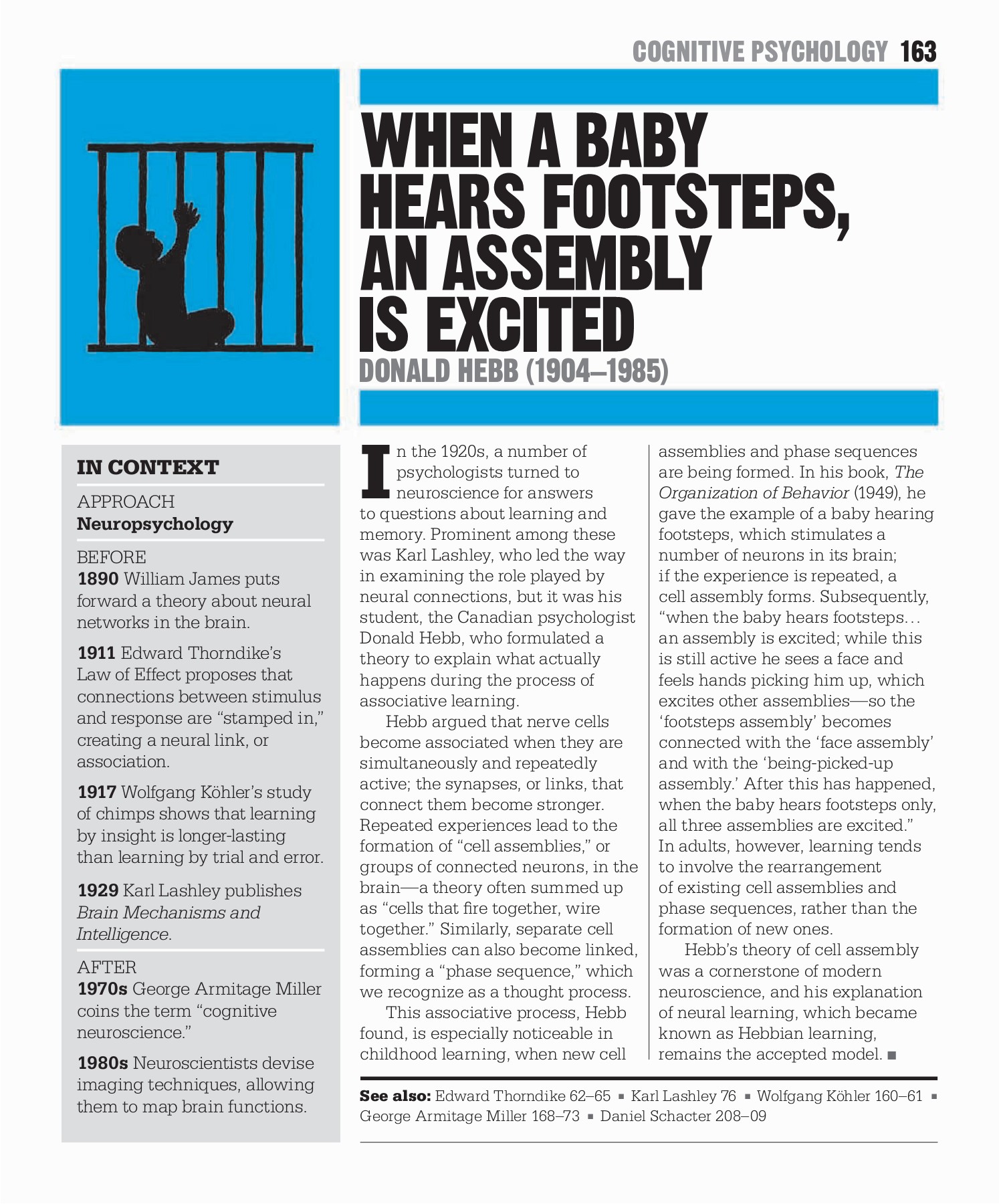 Big Ideas Simply Explained - The Psychology Book - The Virtual Library ...