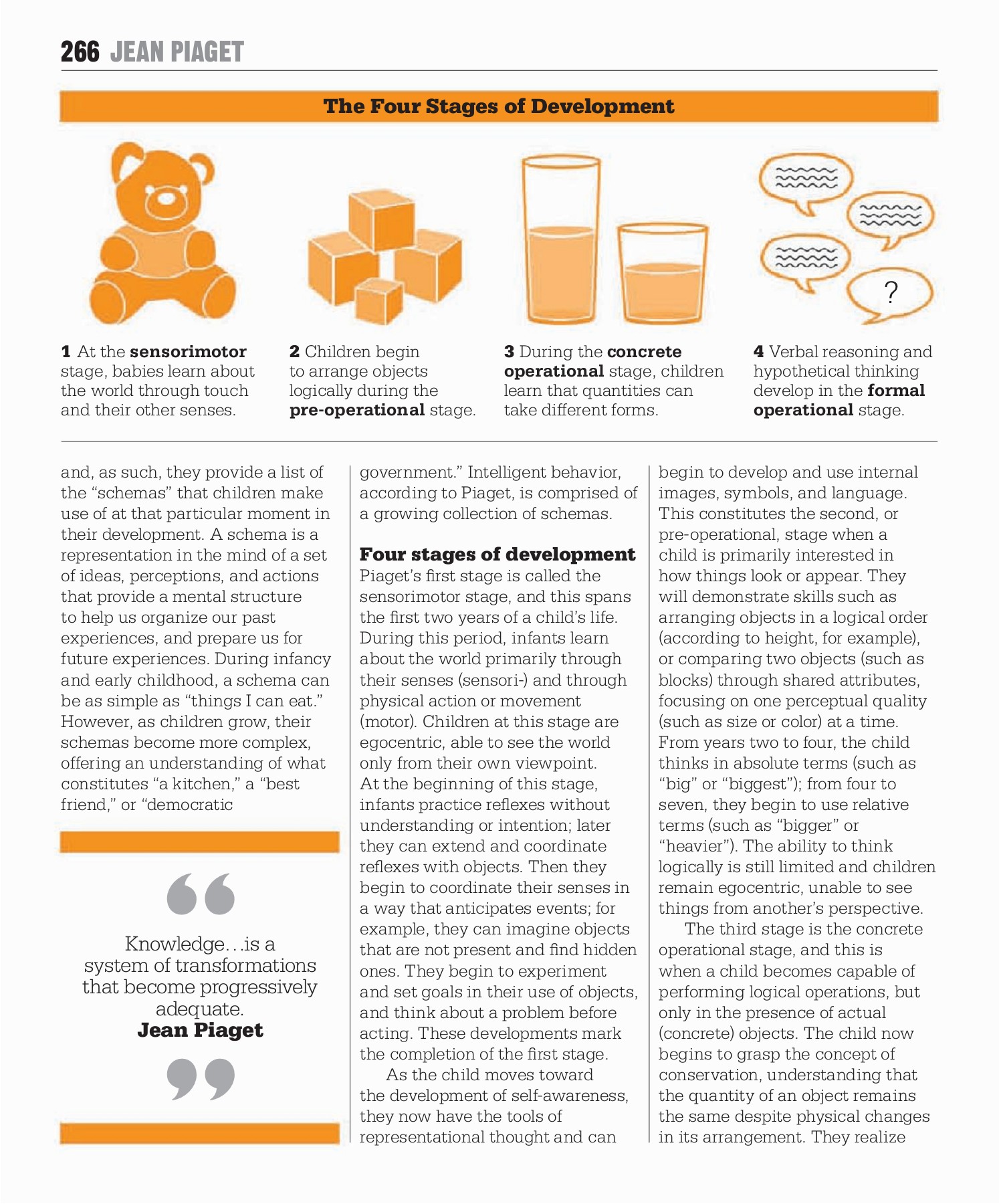 Big Ideas Simply Explained - The Psychology Book - The Virtual Library ...