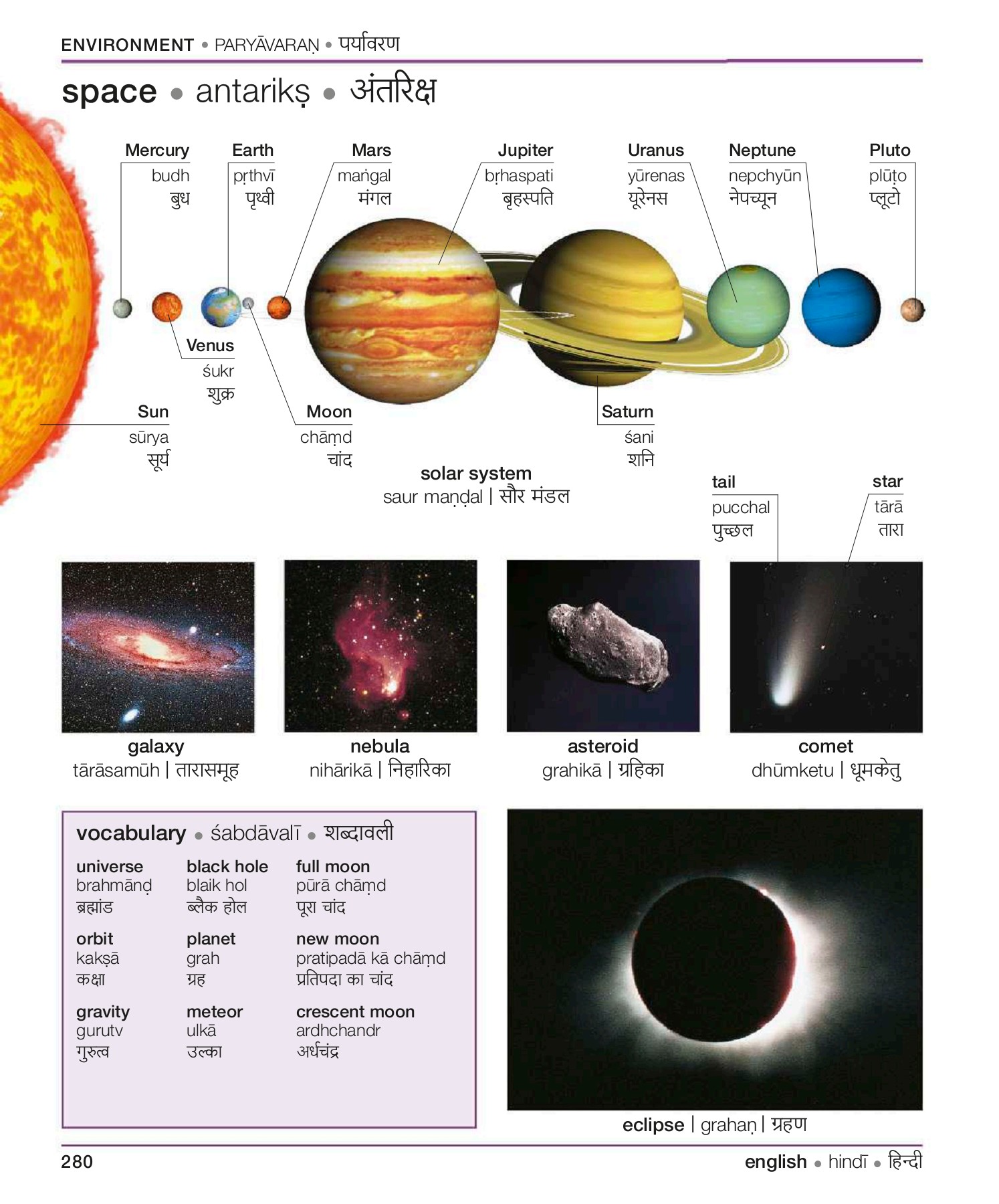 Hindi-English Bilingual Visual Dictionary - The Virtual Library - Page ...