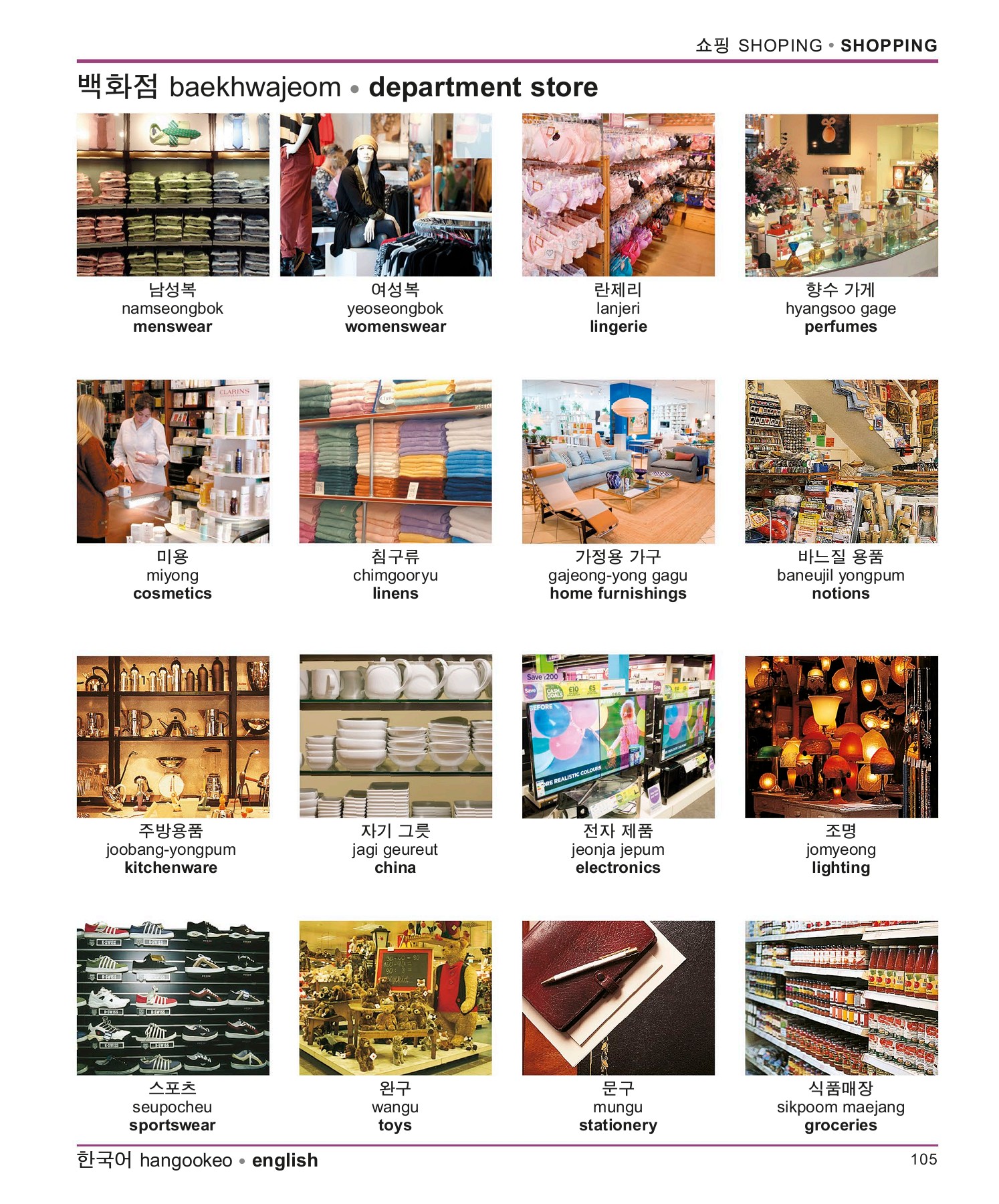 Korean-English Bilingual Visual Dictionary - The Virtual Library - Page ...