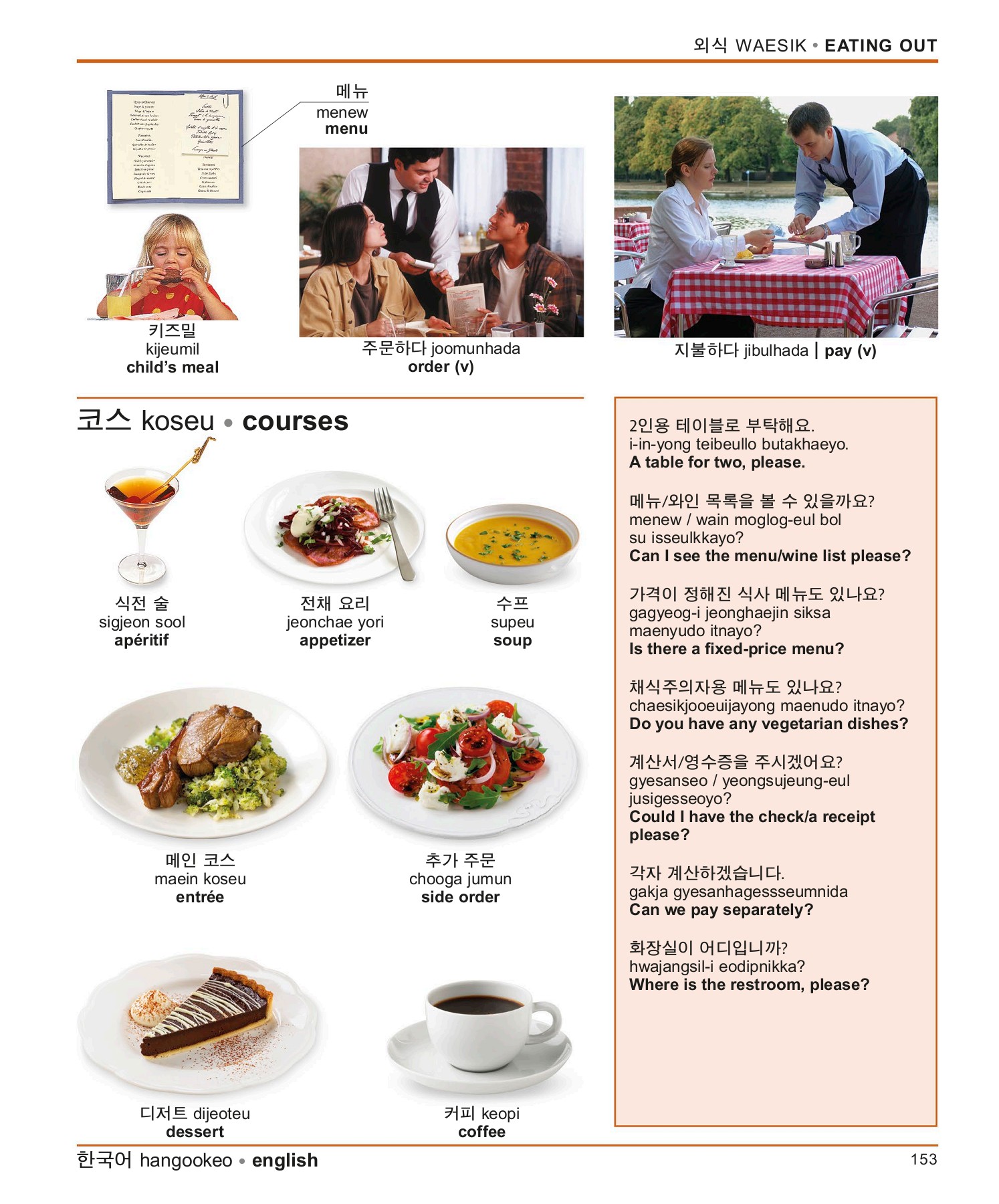 Korean-English Bilingual Visual Dictionary - The Virtual Library - Page ...