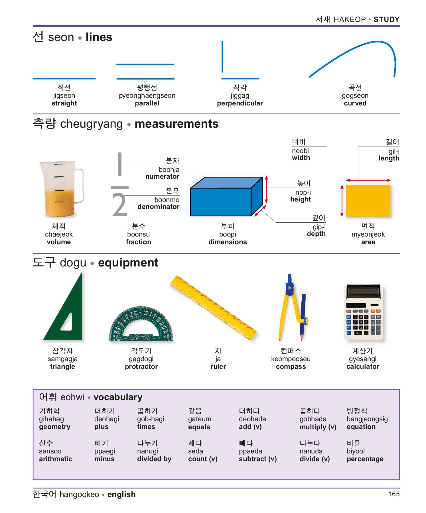 Korean-English Bilingual Visual Dictionary - The Virtual Library - Page ...