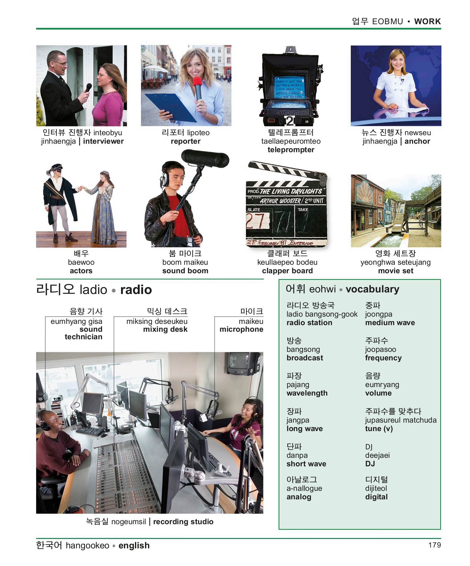 Korean-English Bilingual Visual Dictionary - The Virtual Library - Page ...