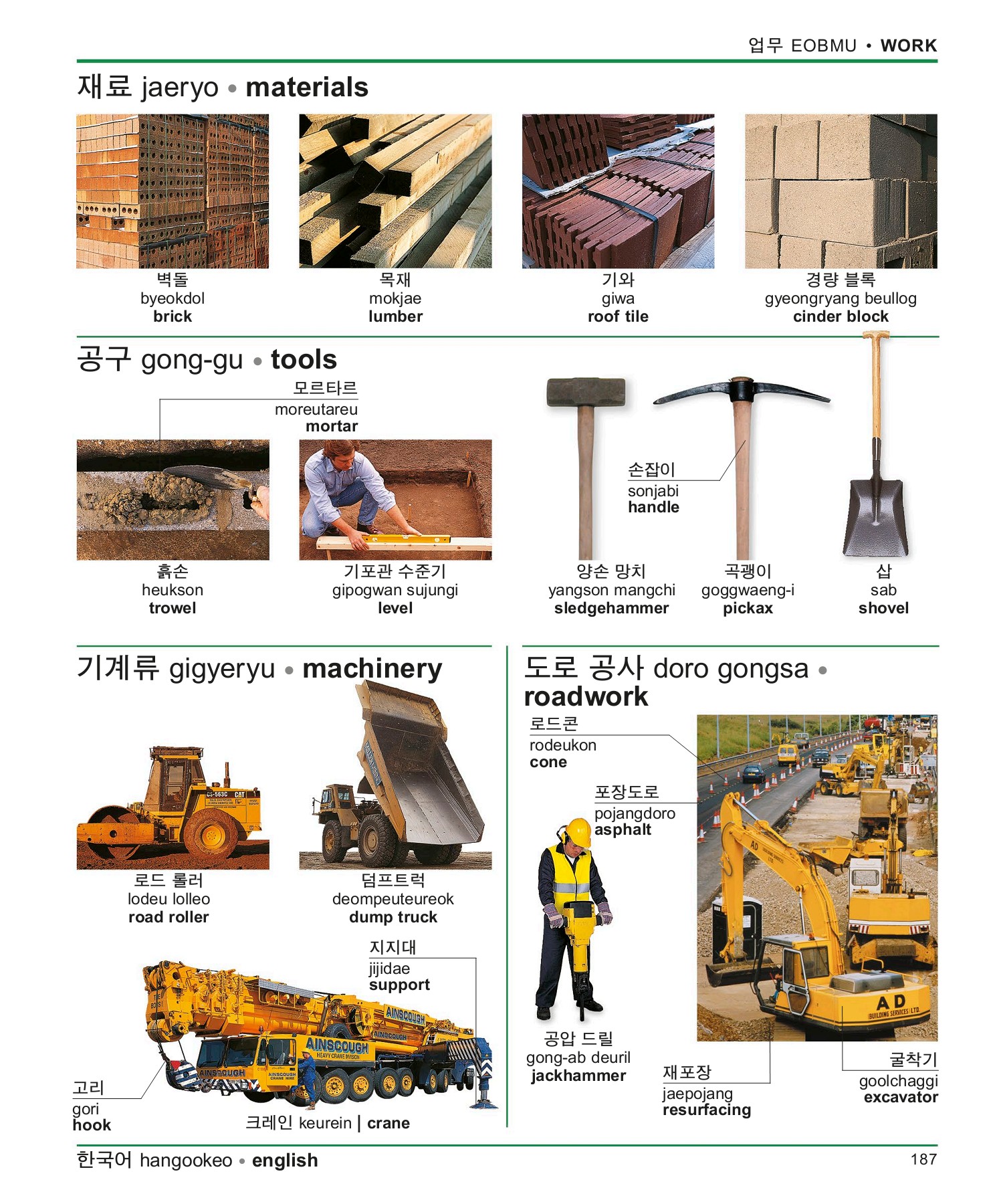 Korean-English Bilingual Visual Dictionary - The Virtual Library - Page ...