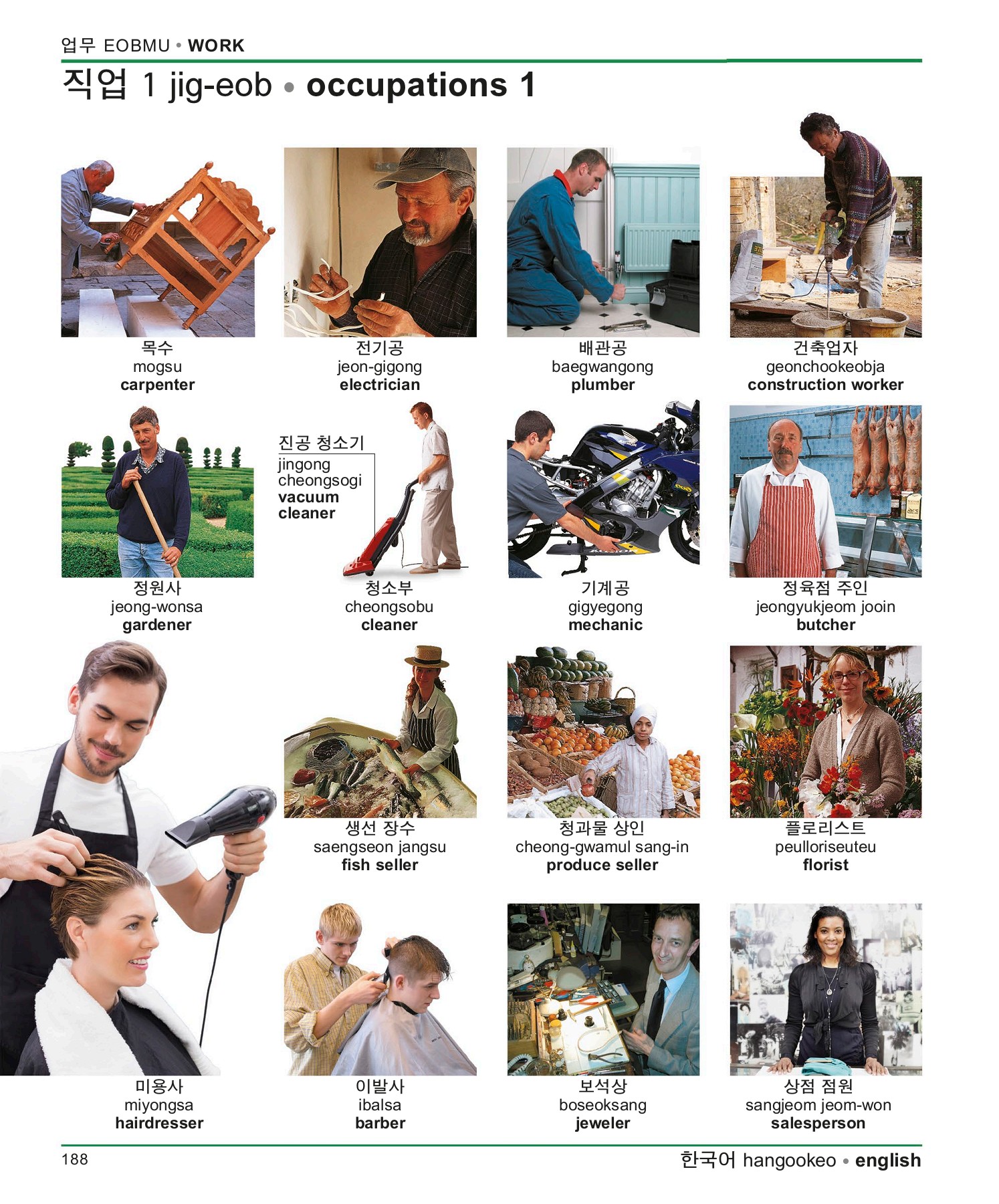 Korean-English Bilingual Visual Dictionary - The Virtual Library - Page ...