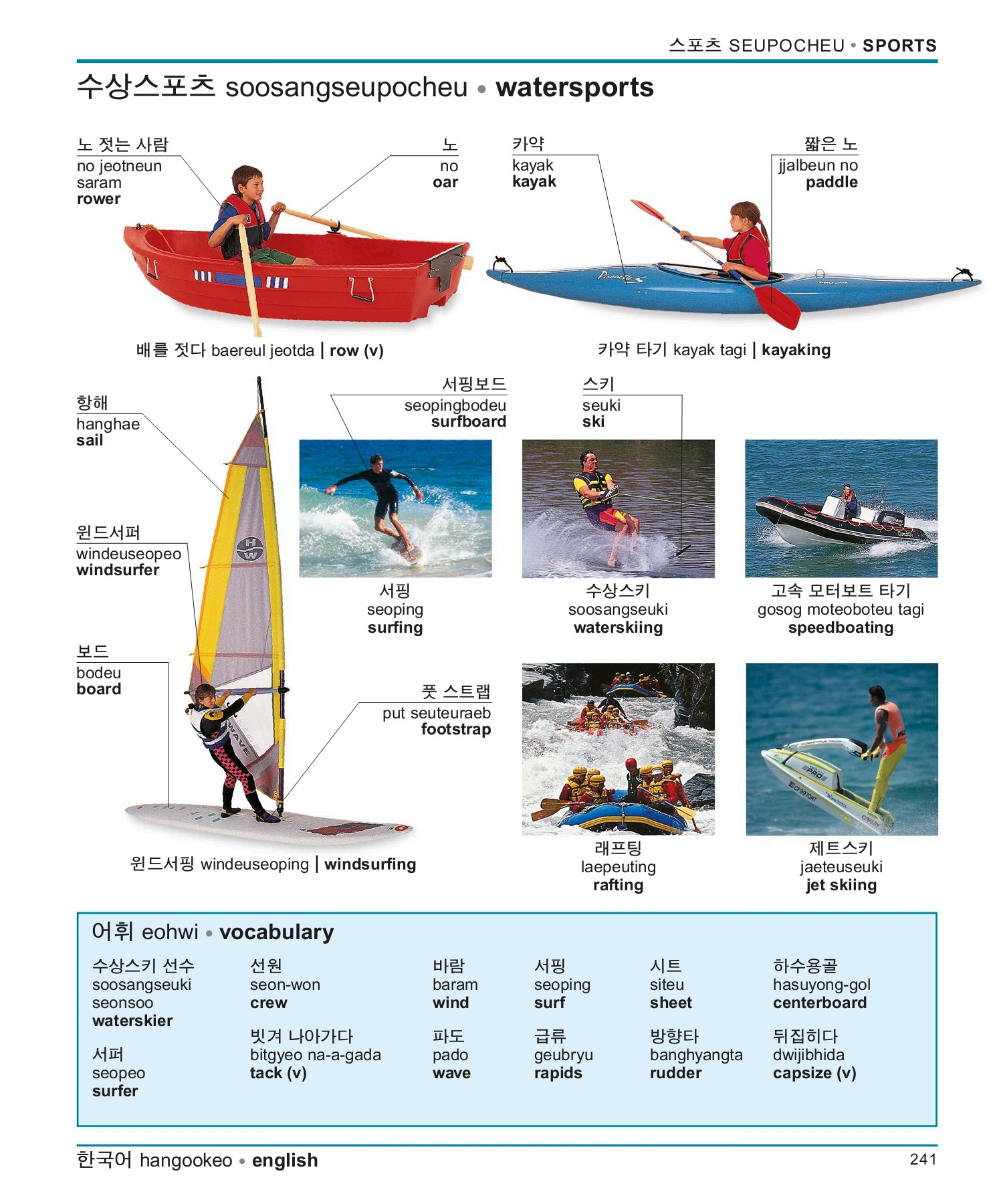 Korean-English Bilingual Visual Dictionary - The Virtual Library - Page ...