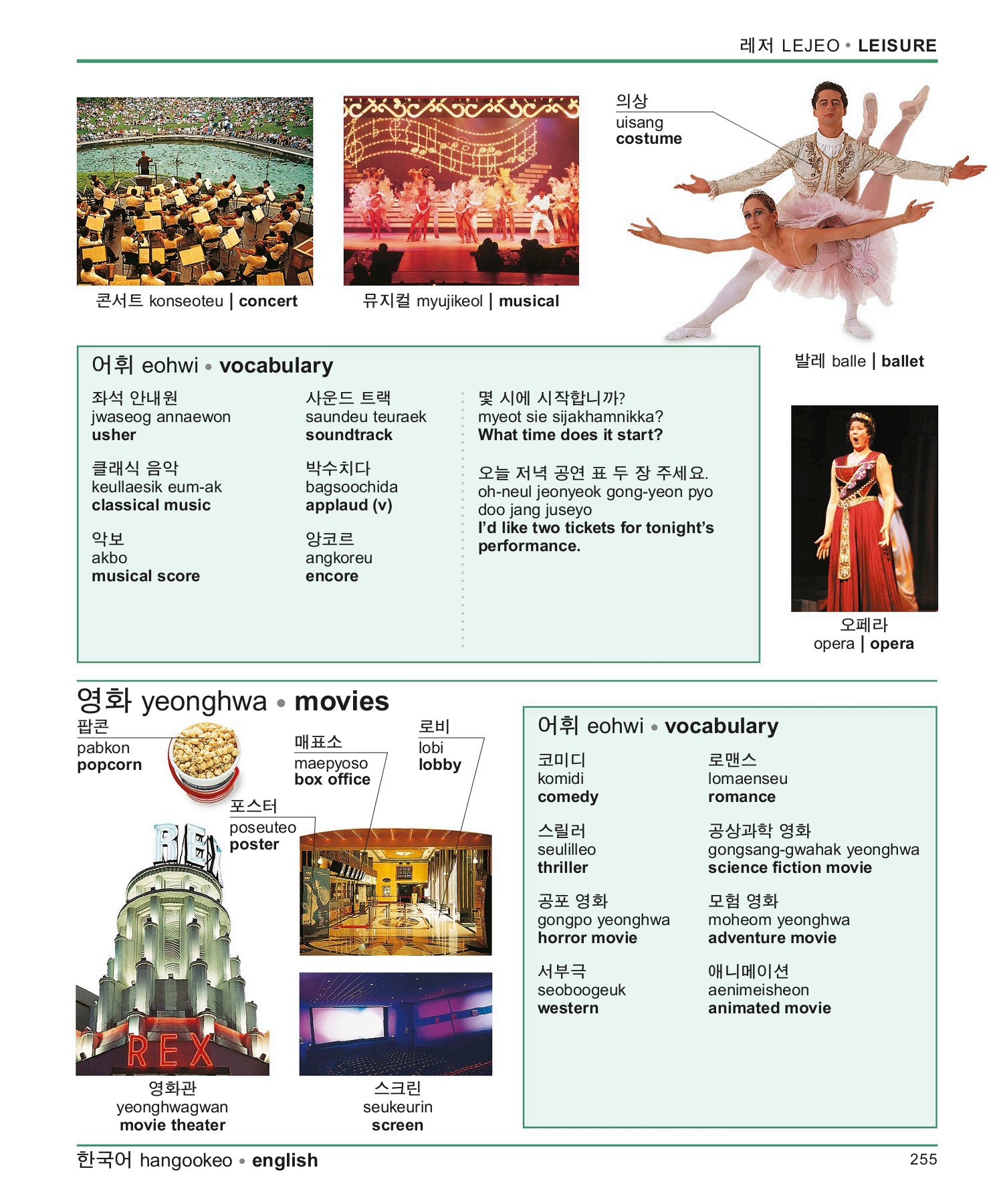 Korean-English Bilingual Visual Dictionary - The Virtual Library - Page ...