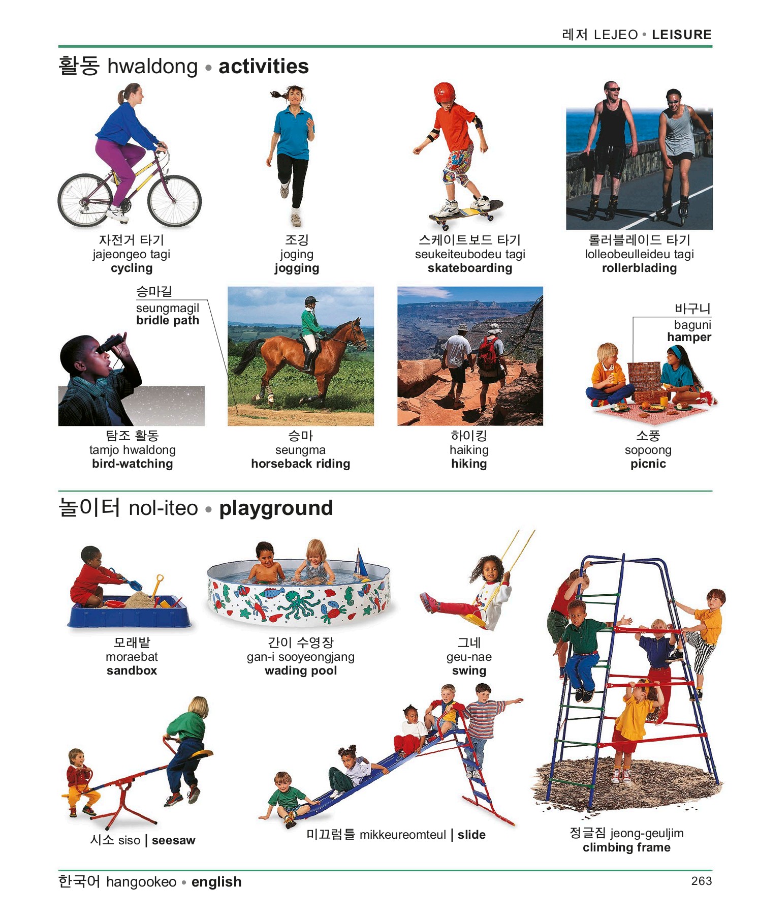 Korean-English Bilingual Visual Dictionary - The Virtual Library - Page ...