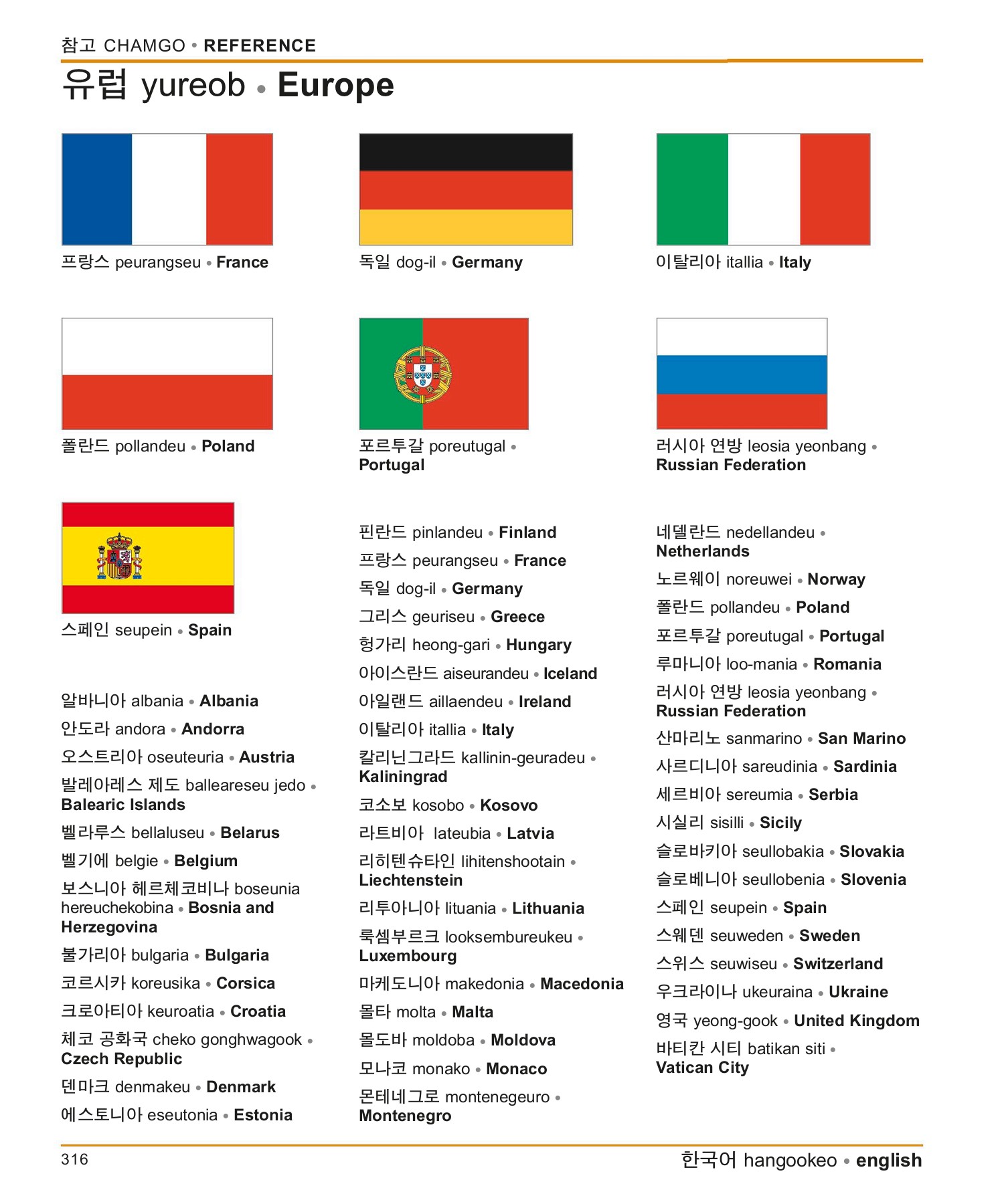 Korean-English Bilingual Visual Dictionary - The Virtual Library - Page ...