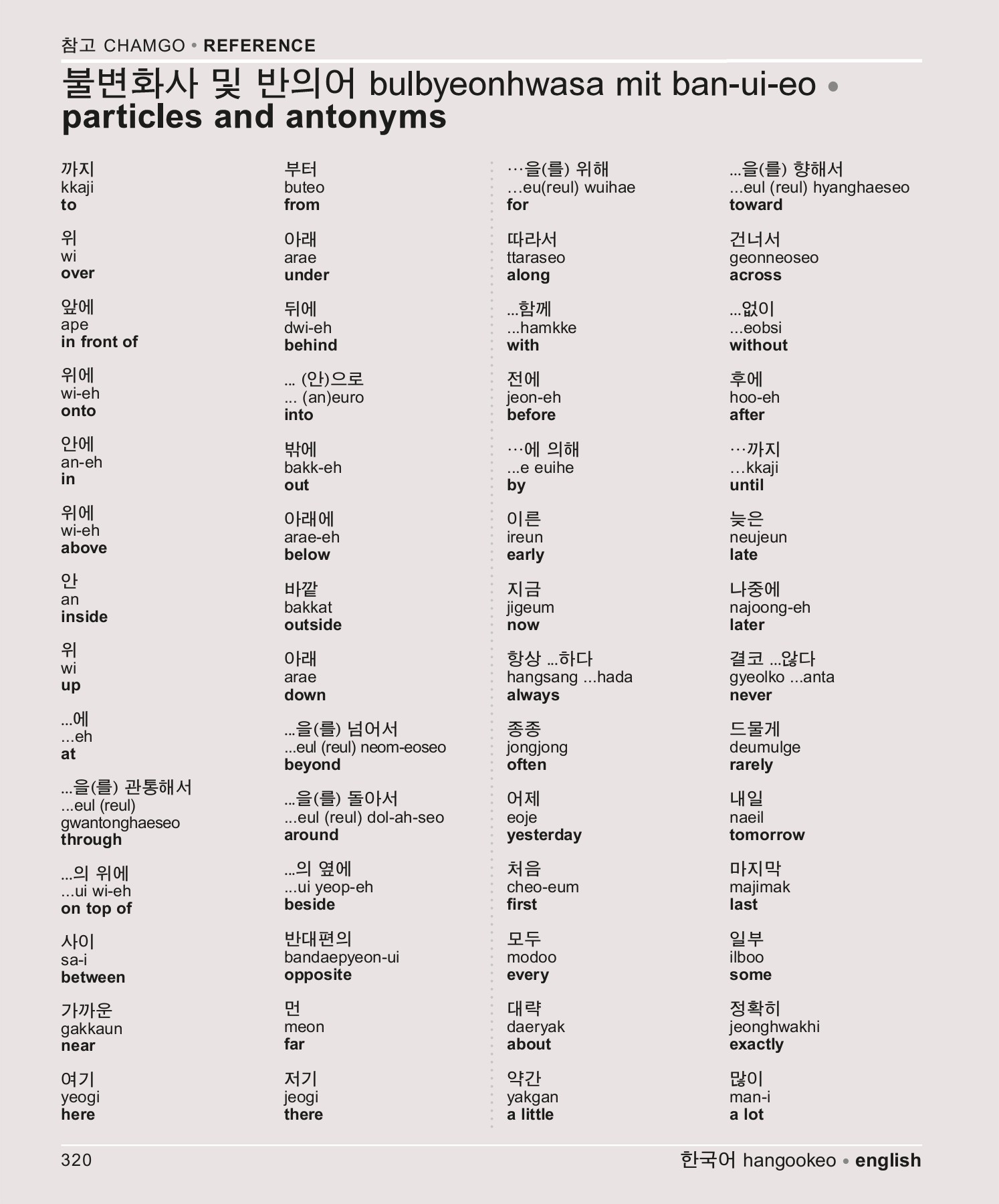 Korean-English Bilingual Visual Dictionary - The Virtual Library - Page ...
