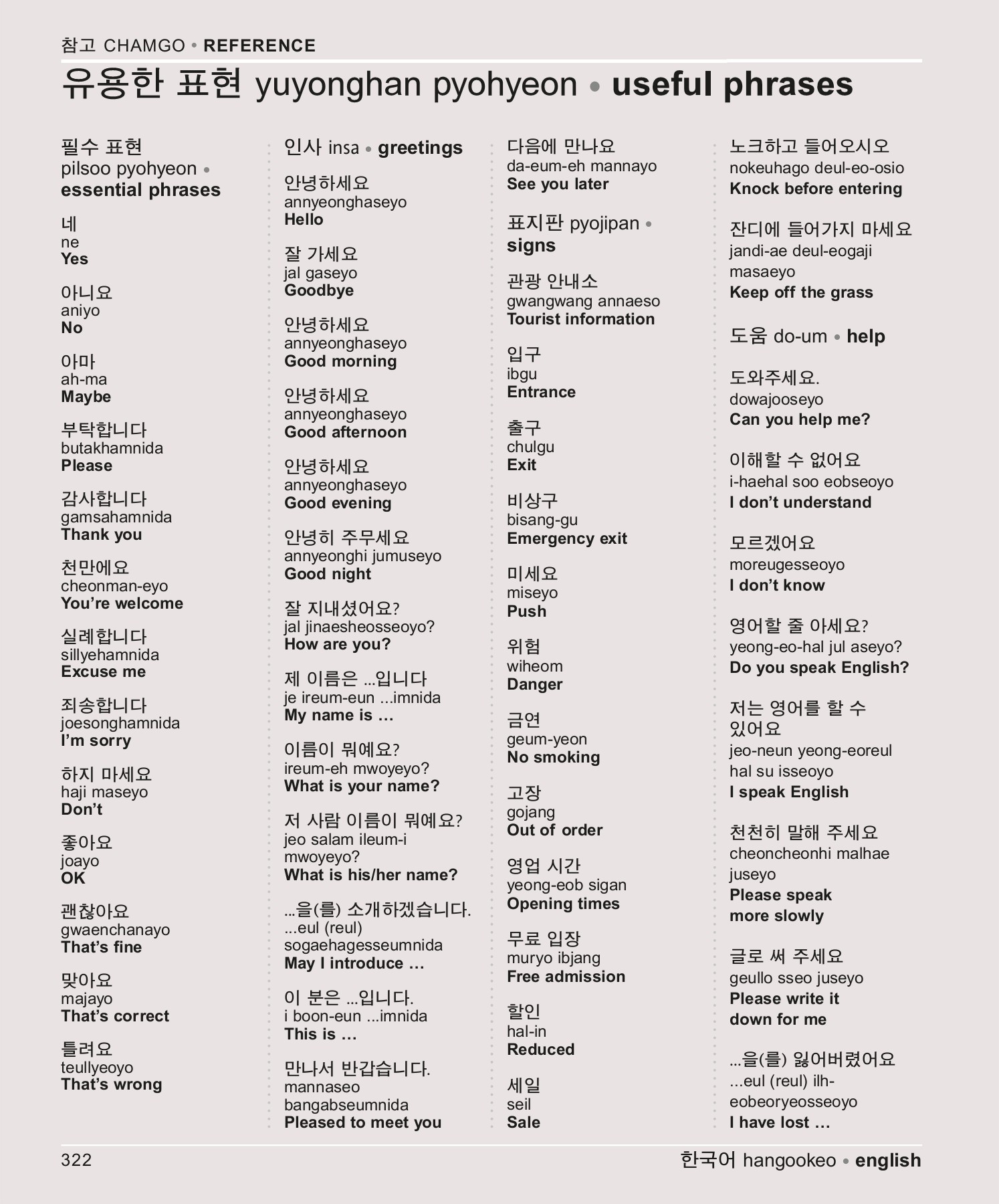 Korean-English Bilingual Visual Dictionary - The Virtual Library - Page ...