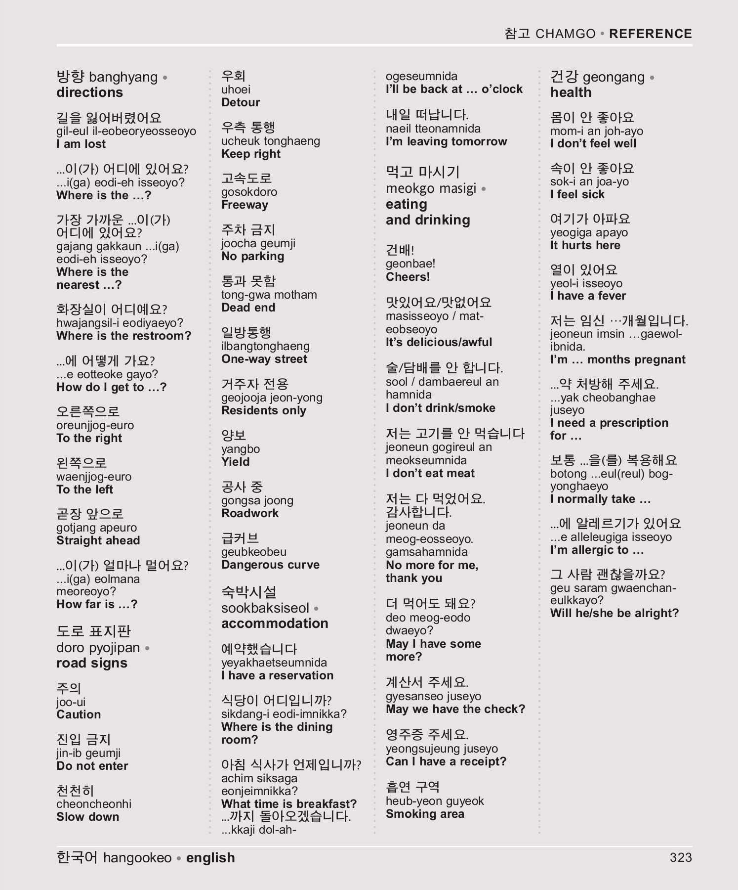 Korean-English Bilingual Visual Dictionary - The Virtual Library - Page ...