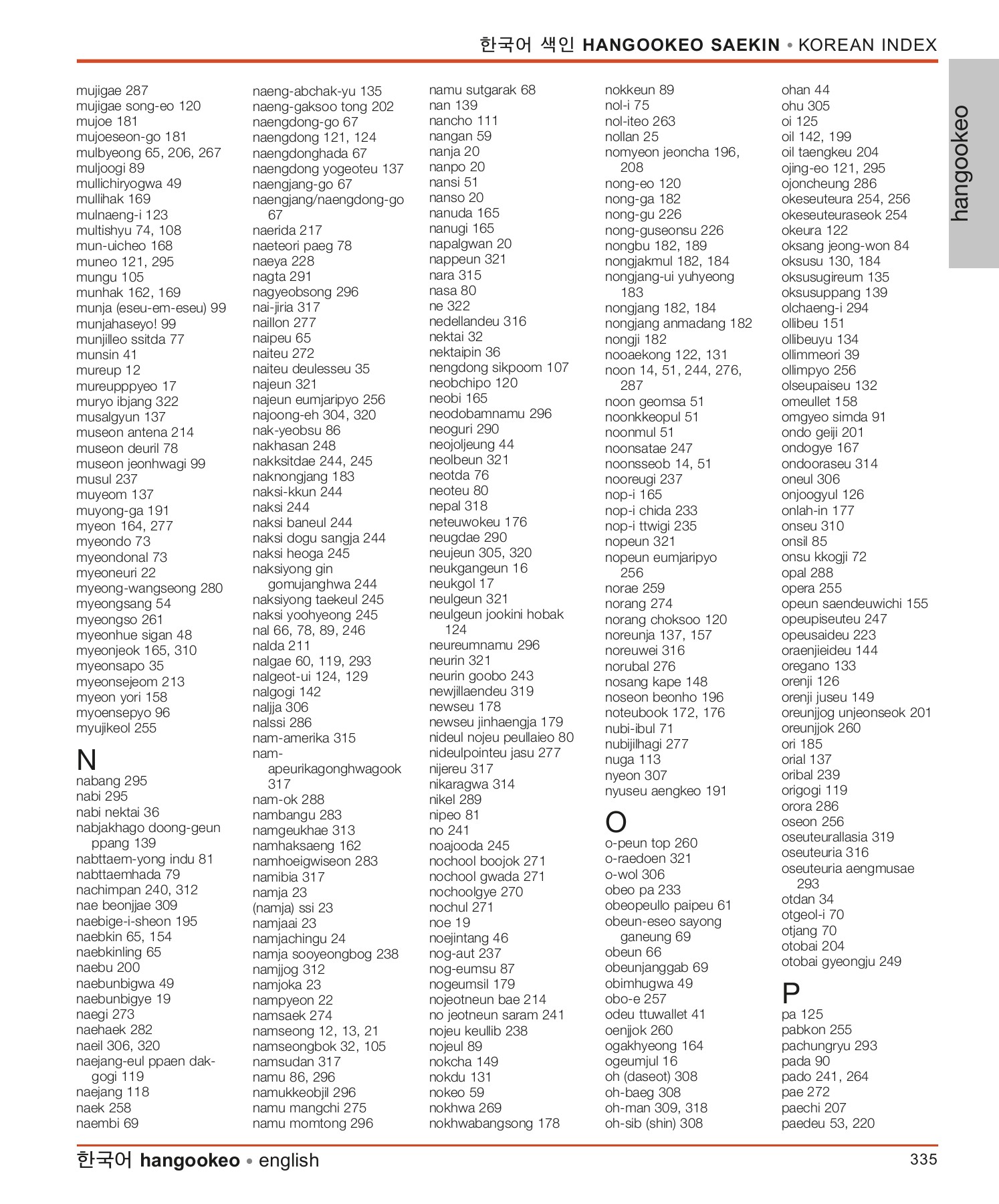 Korean-English Bilingual Visual Dictionary - The Virtual Library - Page ...