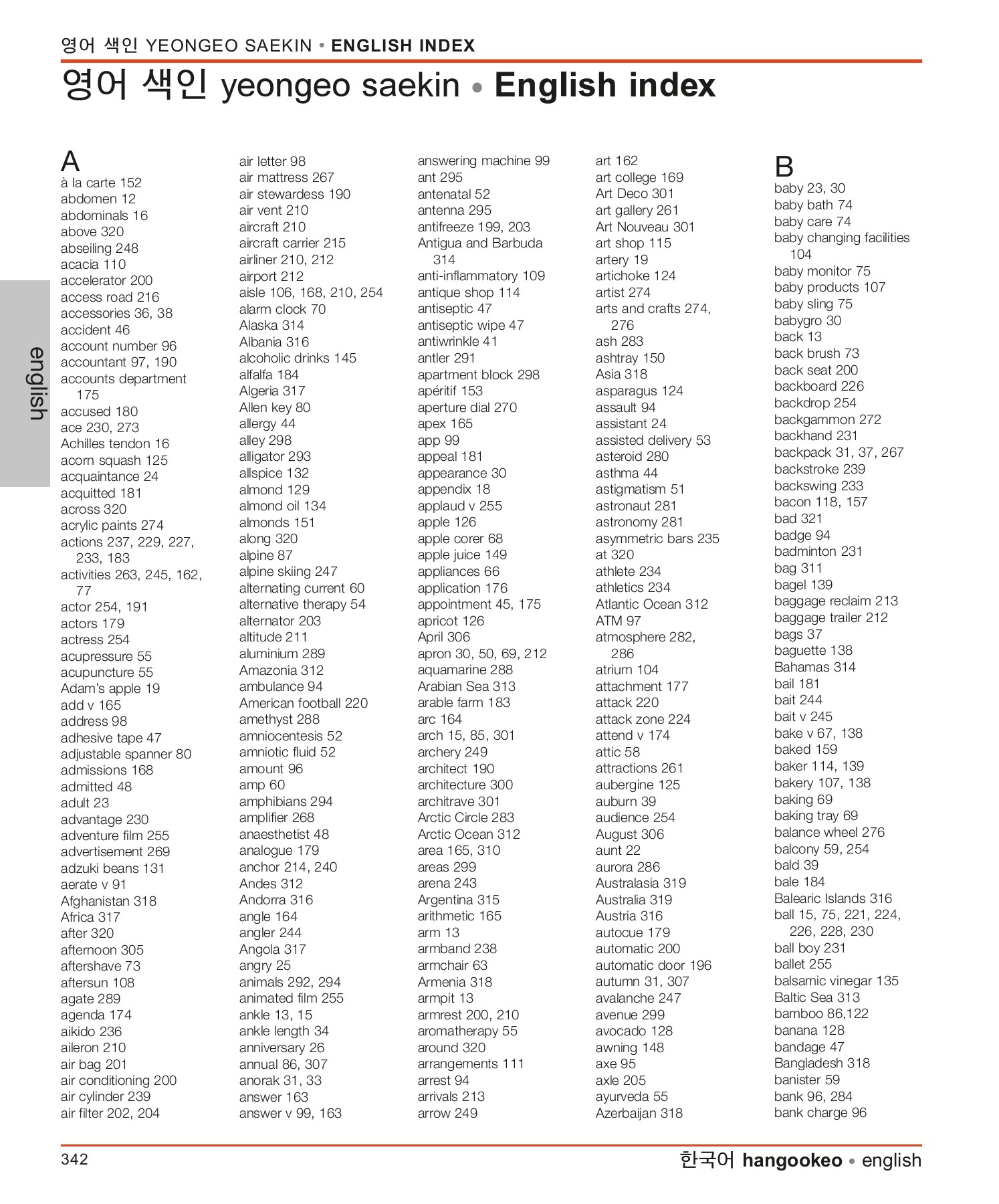 Korean-English Bilingual Visual Dictionary - The Virtual Library - Page ...