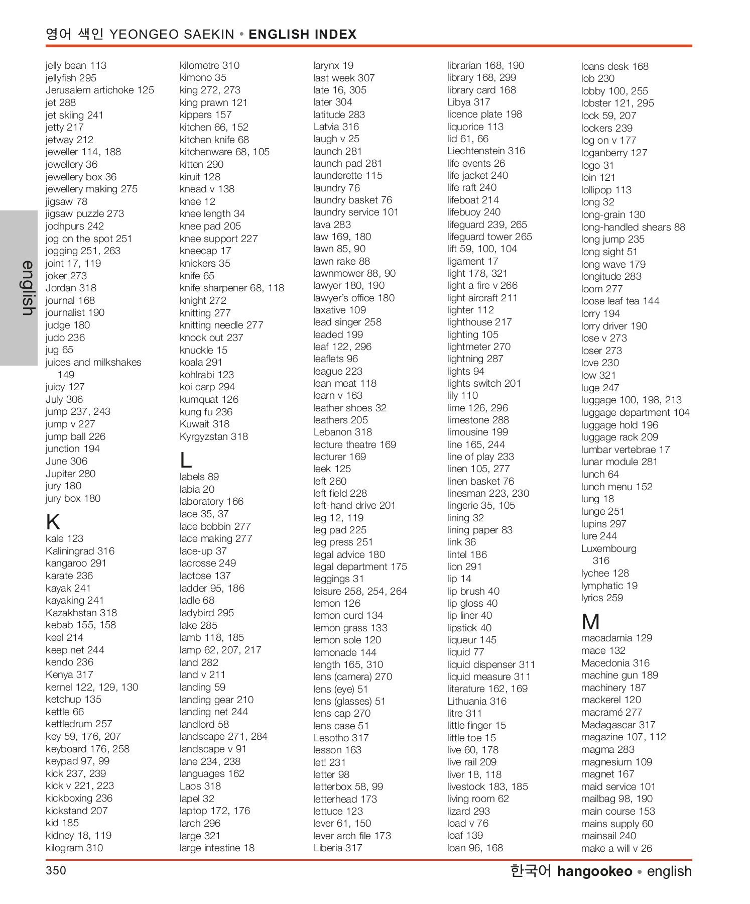 Korean-English Bilingual Visual Dictionary - The Virtual Library - Page ...