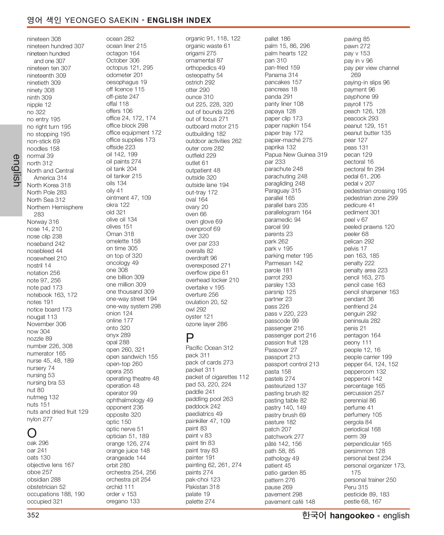 Korean-English Bilingual Visual Dictionary - The Virtual Library - Page ...