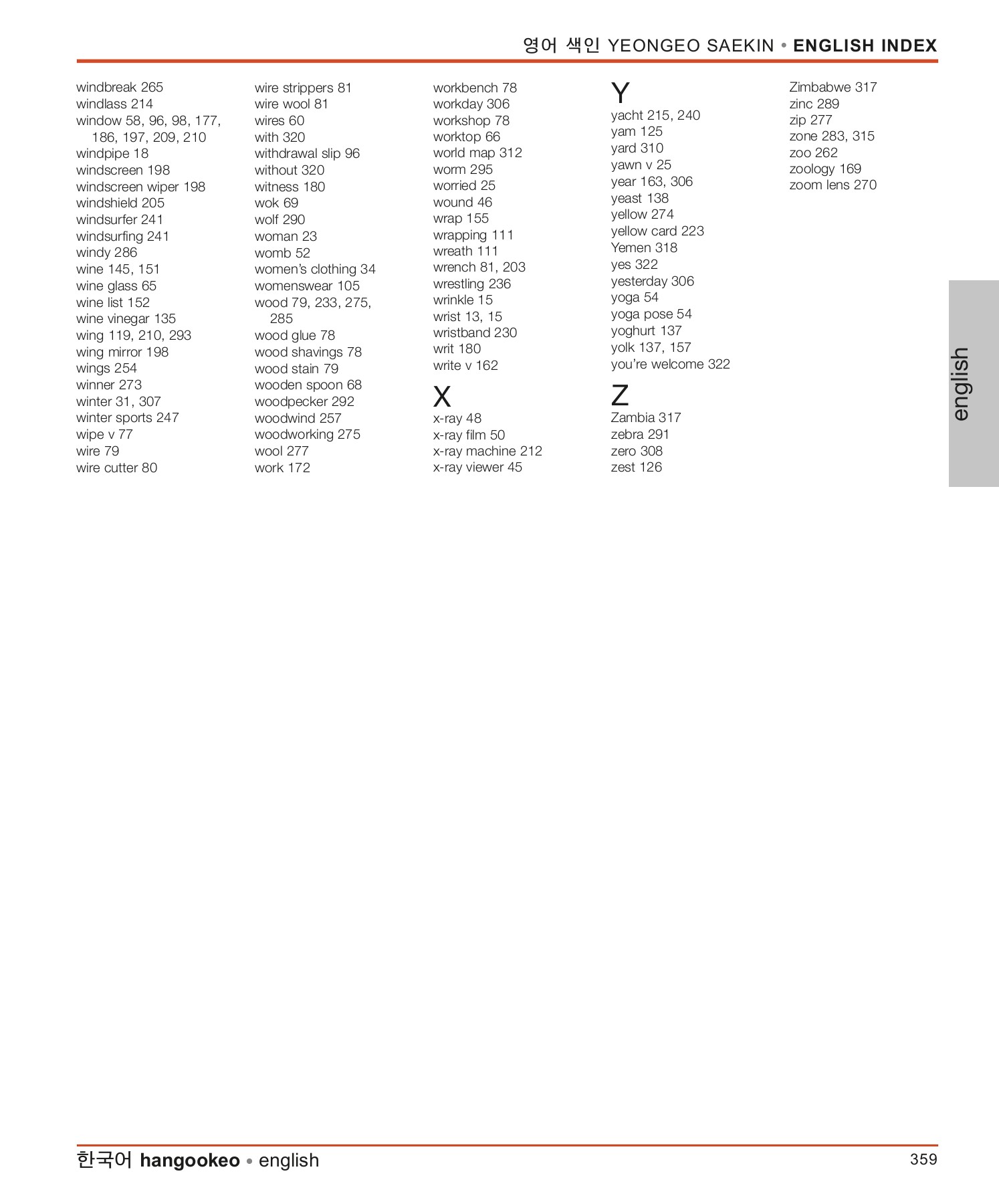 Korean-English Bilingual Visual Dictionary - The Virtual Library - Page ...